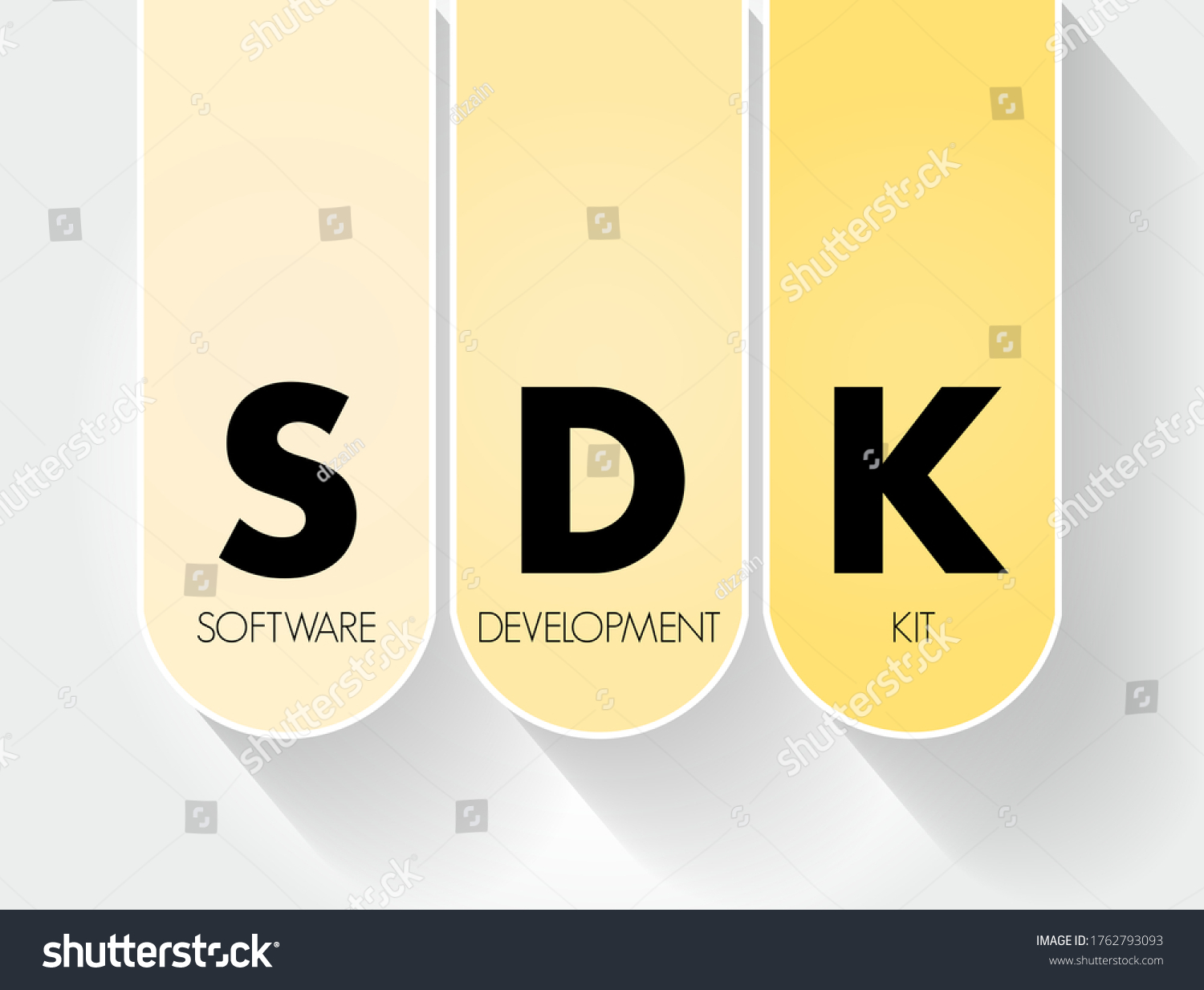 Sdk Software Development Kit Collection Software Stock Vector Royalty