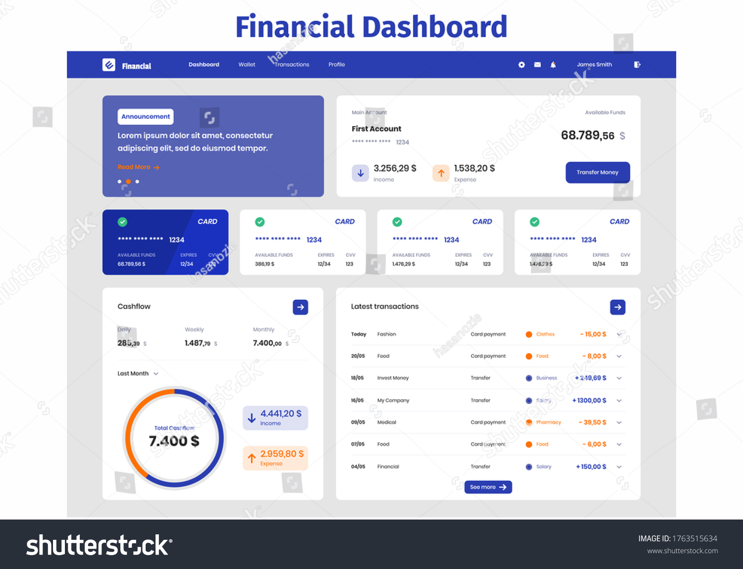 Financial Dashboard Ui Kit Suitable Money Stock Vector (Royalty Free ... Financial Dashboard Ui Kit Suitable Money Stock Vector (Royalty Free ...