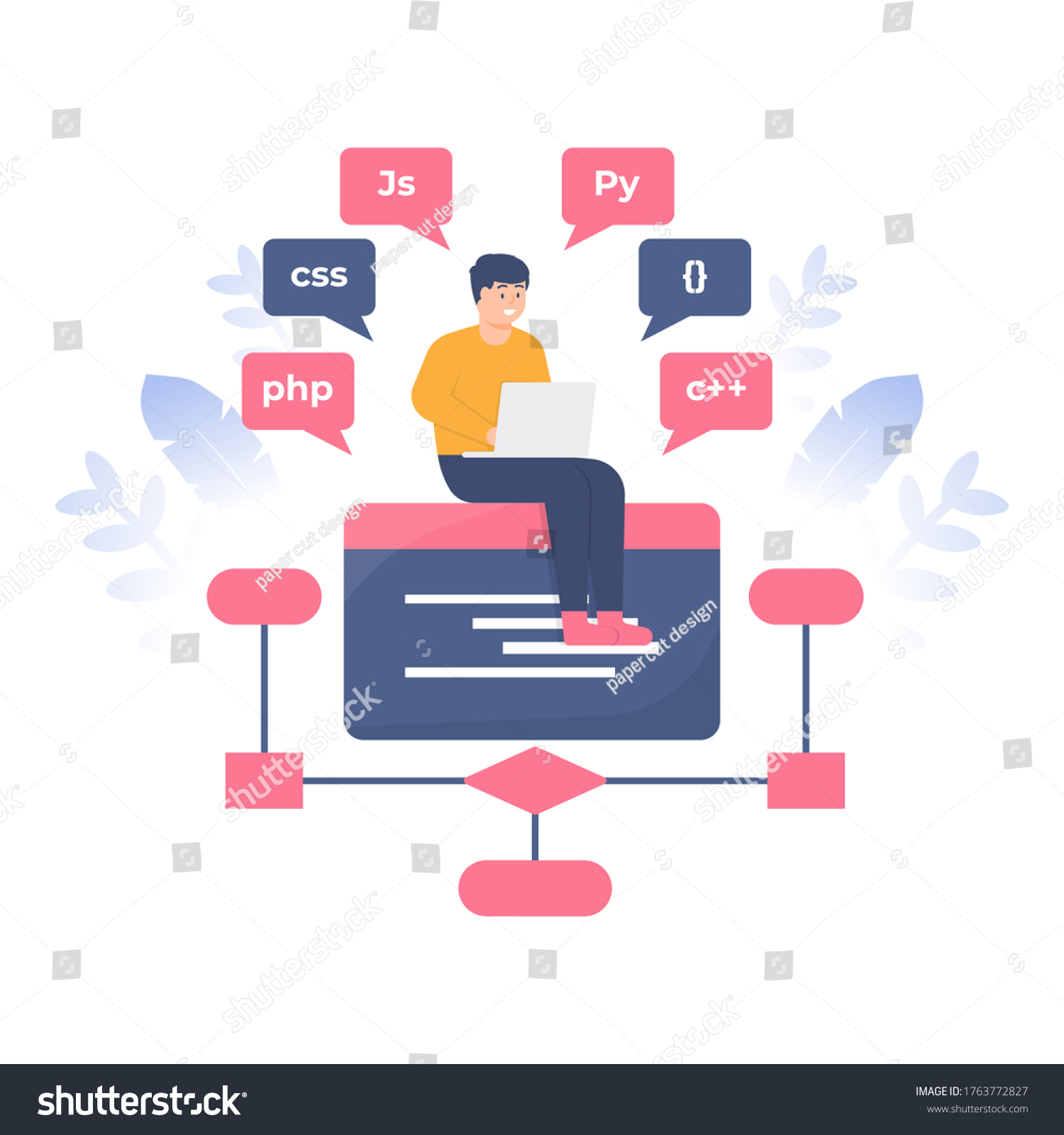 Concept Programmer Freelance Worker Full Stack Stock Vector (Royalty ...