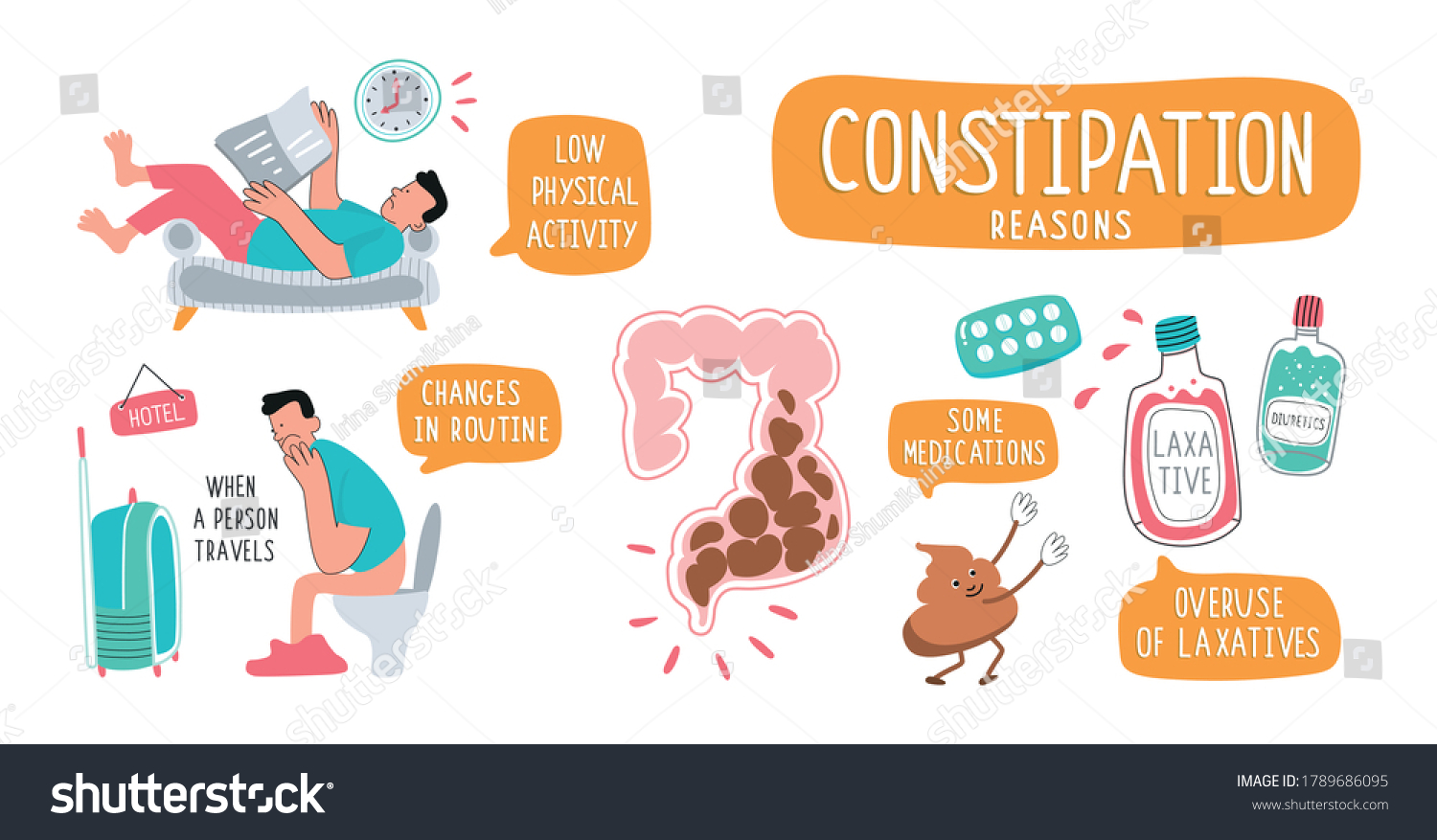 Vector Illustrations Causes Constipation Humans Intestines Stock Vector