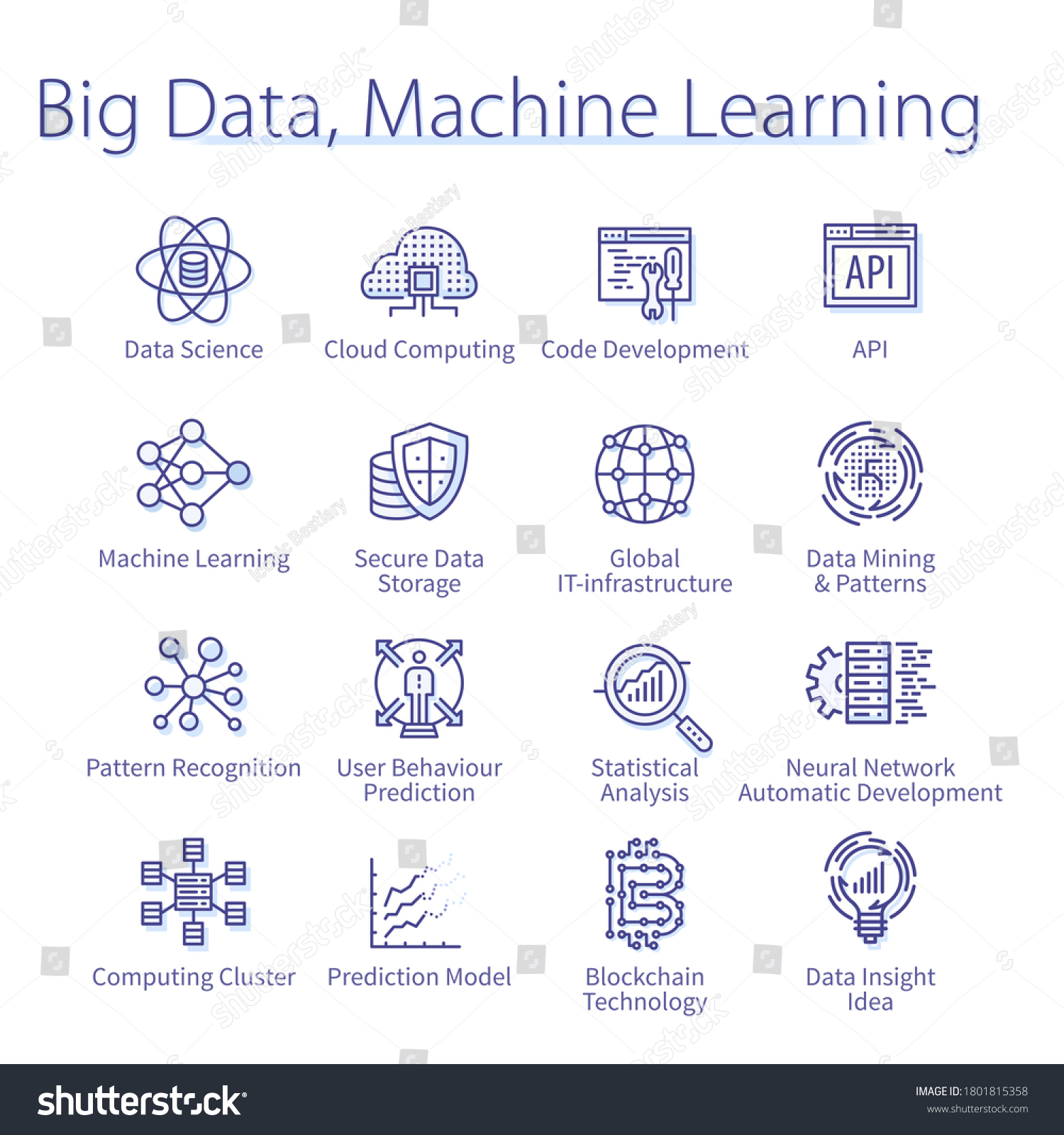 Big Data Machine Learning Computer Science Stock Vector (Royalty Free ...