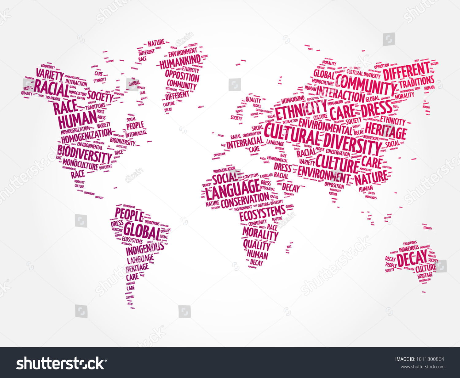 Cultural Diversity Word Cloud Shape World Stock Vector (Royalty Free ... Cultural Diversity Word Cloud Shape World Stock Vector (Royalty Free ...