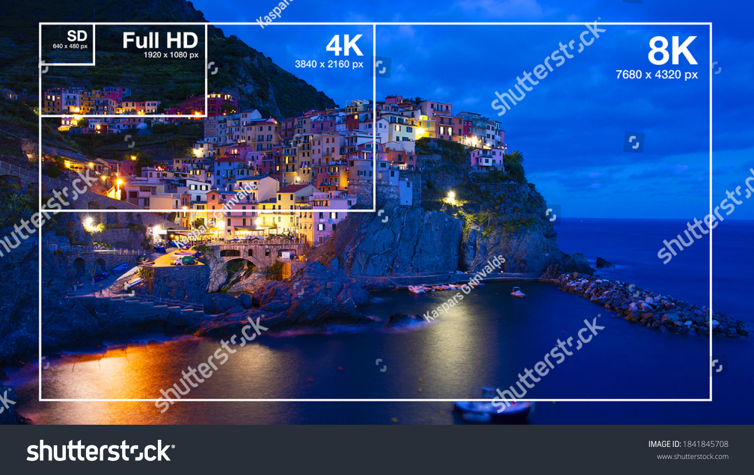 Visual Comparison Between Different Tv Resolution Stock Photo ...
