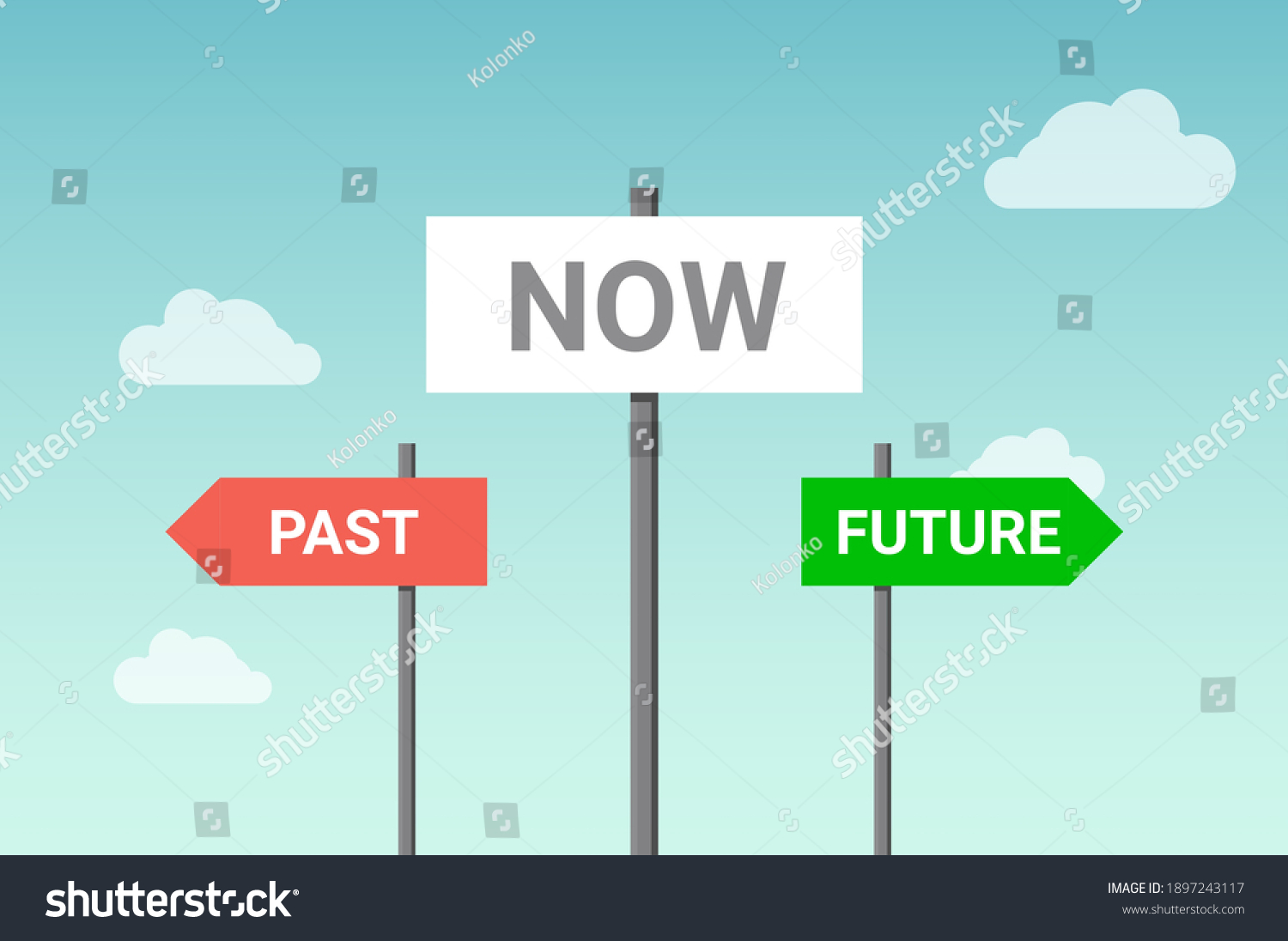 Future Past Present Board Icon Now Stock Vector (Royalty Free ... Future Past Present Board Icon Now Stock Vector (Royalty Free ...