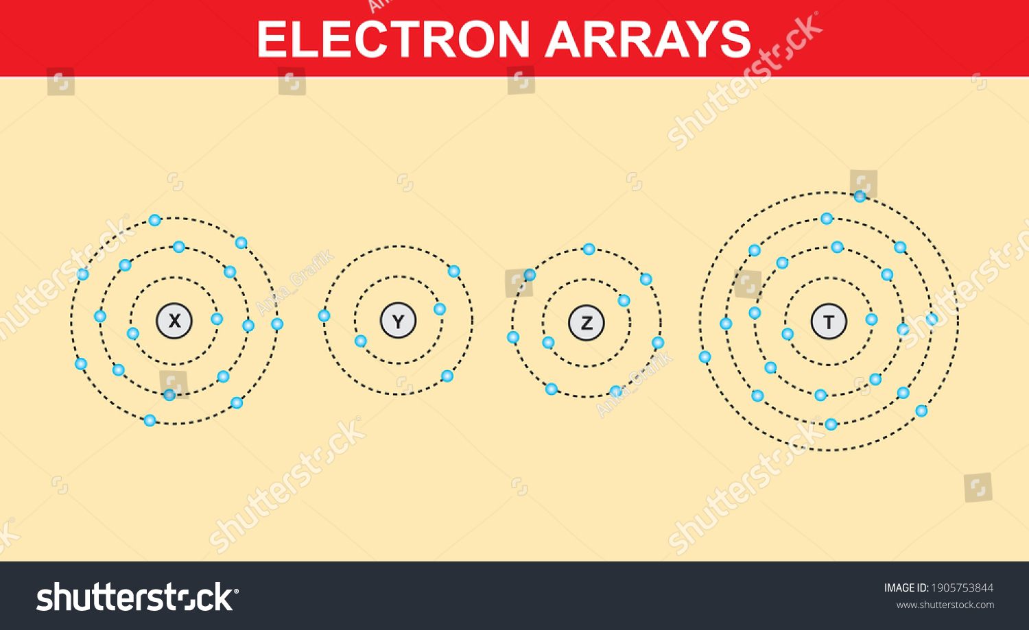 Electron Array Example Physics Science Lesson Stock Vector (Royalty ...