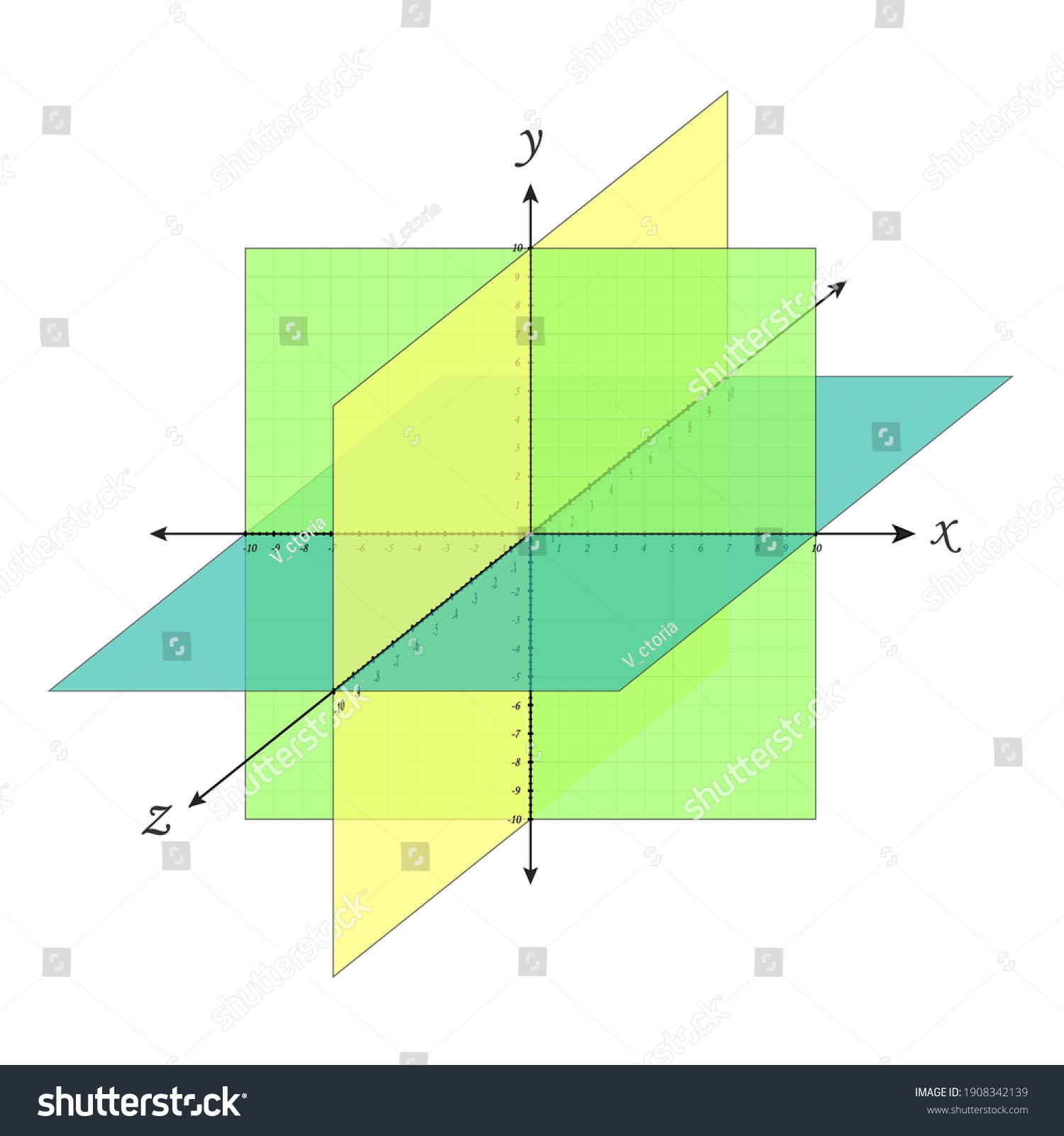 Cartesian Plane Navigation Coordinate System Perspective Stock Vector ... Cartesian Plane Navigation Coordinate System Perspective Stock Vector ...
