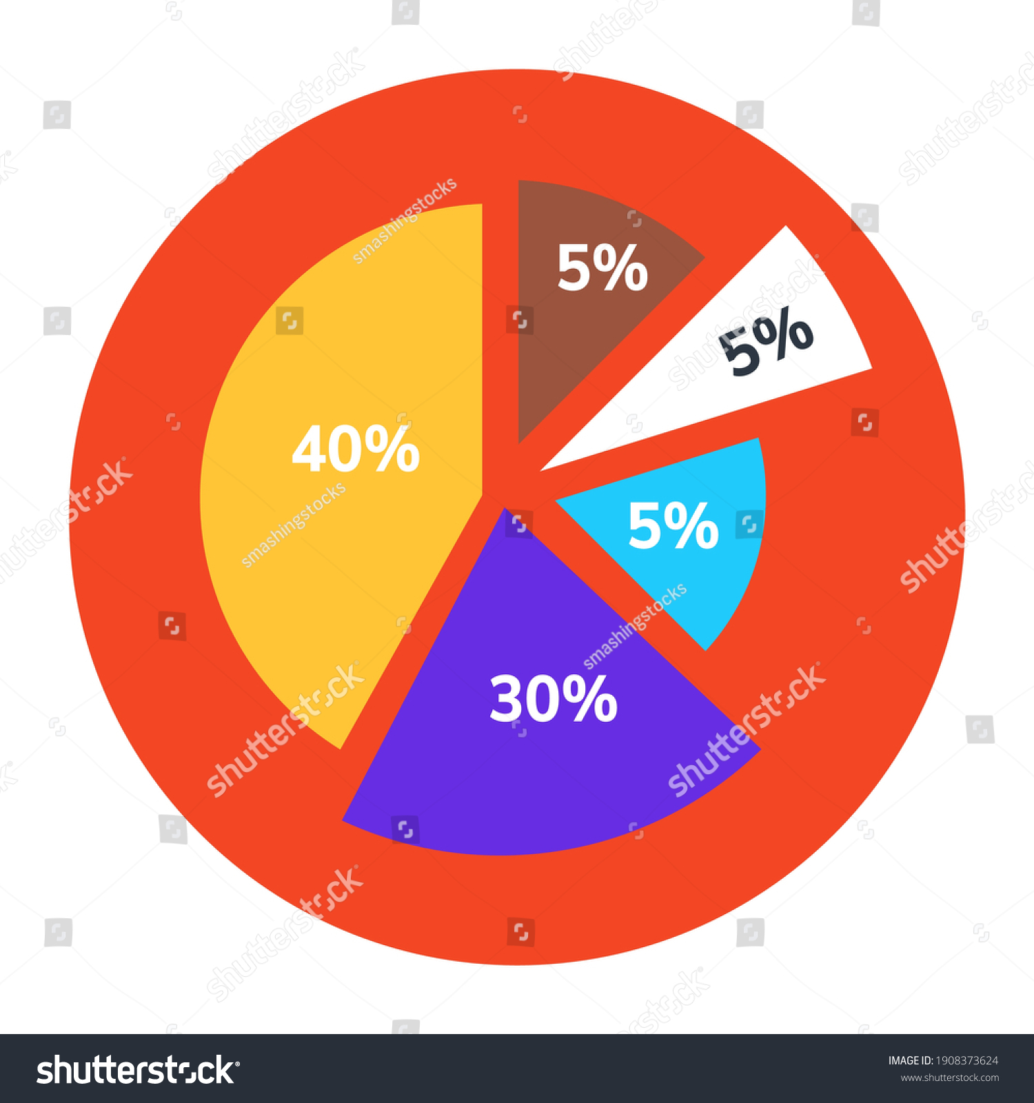Data Distribution Circle Exploded Graph Icon Stock Vector (Royalty Free ...
