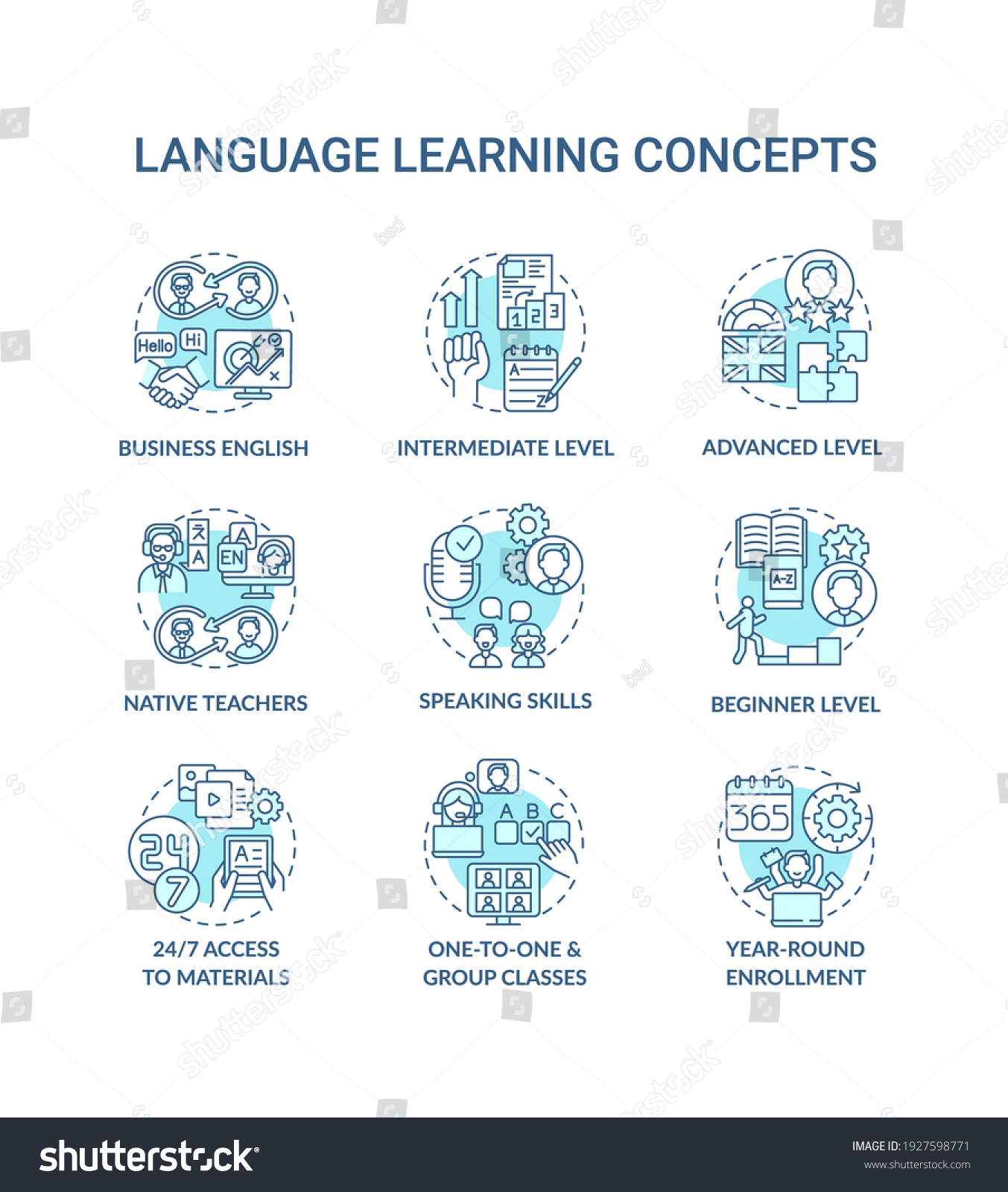 Language Learning Concept Icons Set Language Stock Vector (Royalty Free ... Language Learning Concept Icons Set Language Stock Vector (Royalty Free ...