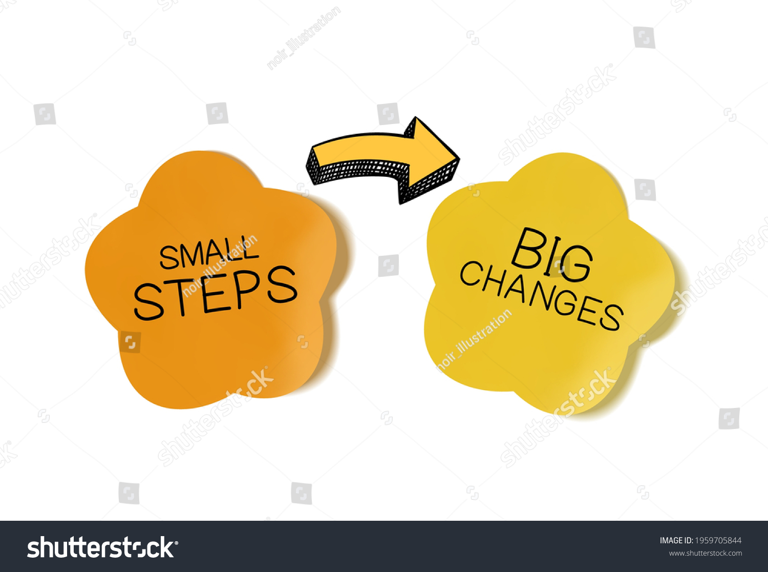 Vector Motivational Poster Small Steps Lead Stock Vector (Royalty Free ...
