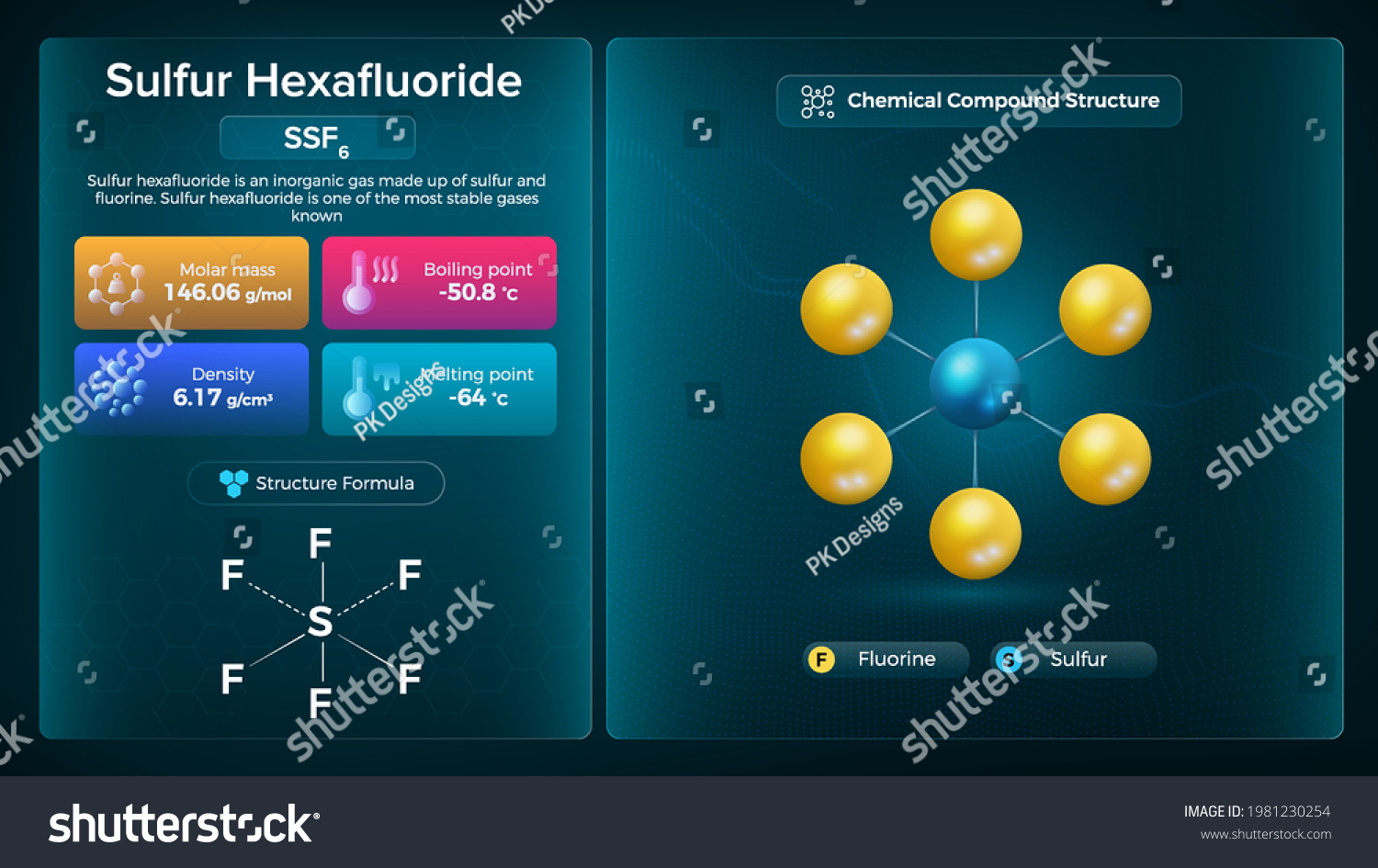 Sulfur Hexafluoride Properties Chemical Compound Structure Stock Vector ... Sulfur Hexafluoride Properties Chemical Compound Structure Stock Vector ...
