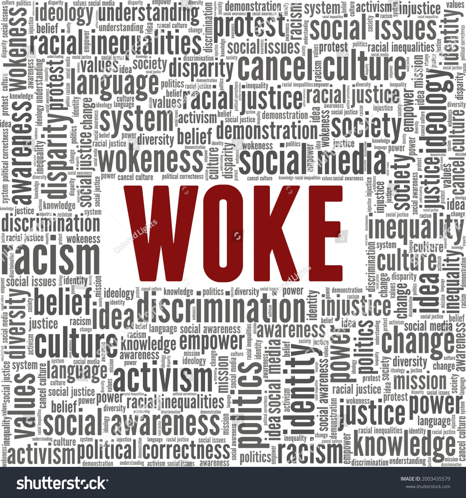 Woke Vector Illustration Word Cloud Isolated Stock Vector (Royalty Free ... Woke Vector Illustration Word Cloud Isolated Stock Vector (Royalty Free ...