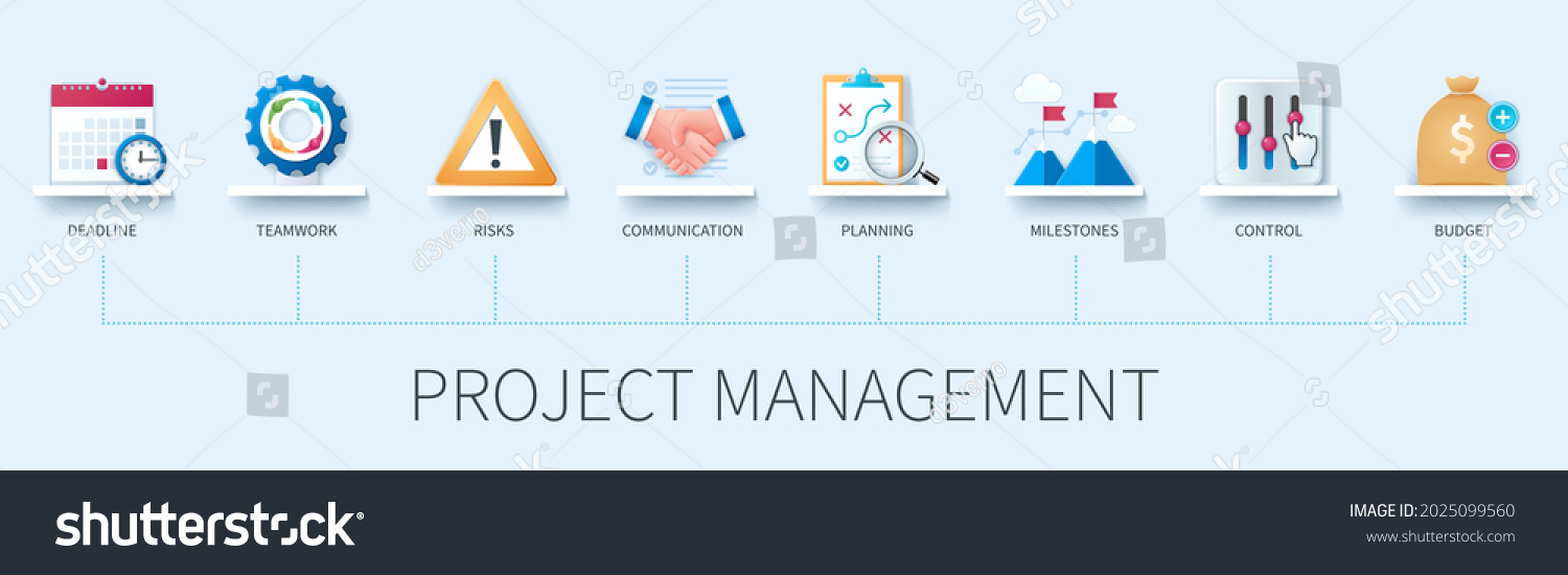 Project Management Banner Icons Deadline Teamwork Stock Vector (Royalty ... Project Management Banner Icons Deadline Teamwork Stock Vector (Royalty ...