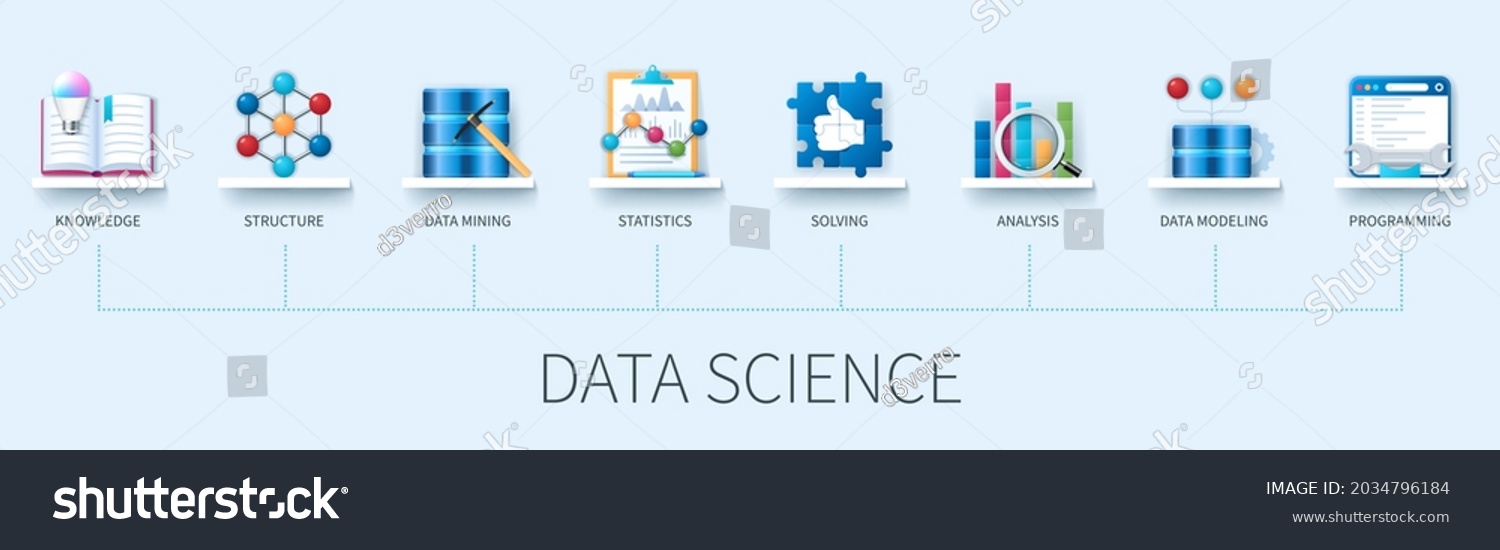 Data Science Banner Icons Knowledge Structure Stock Vector (Royalty ...