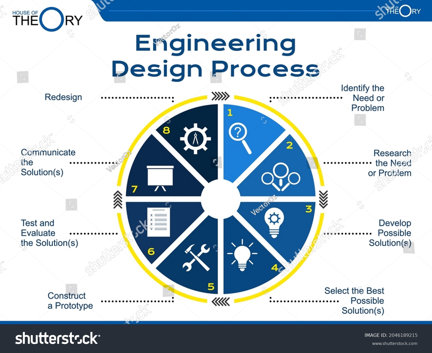 Theory Engineering Design Process Presentation Format Stock Vector ...