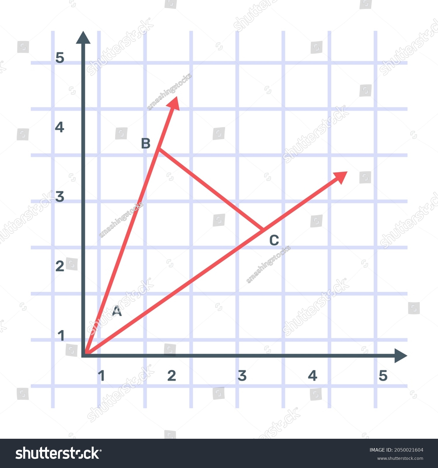 Cartesian Graph Icon Premium Download 库存矢量图(免版税)2050021604 Shutterstock