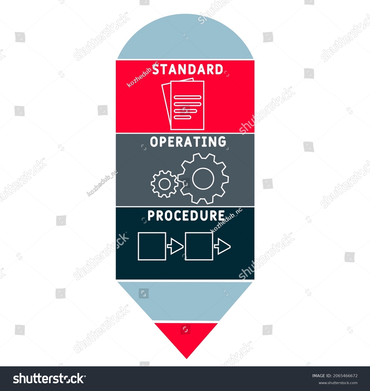 Standard Operating Procedure Sop Acronym Business Stock Vector (Royalty Free) 2065466672 ...