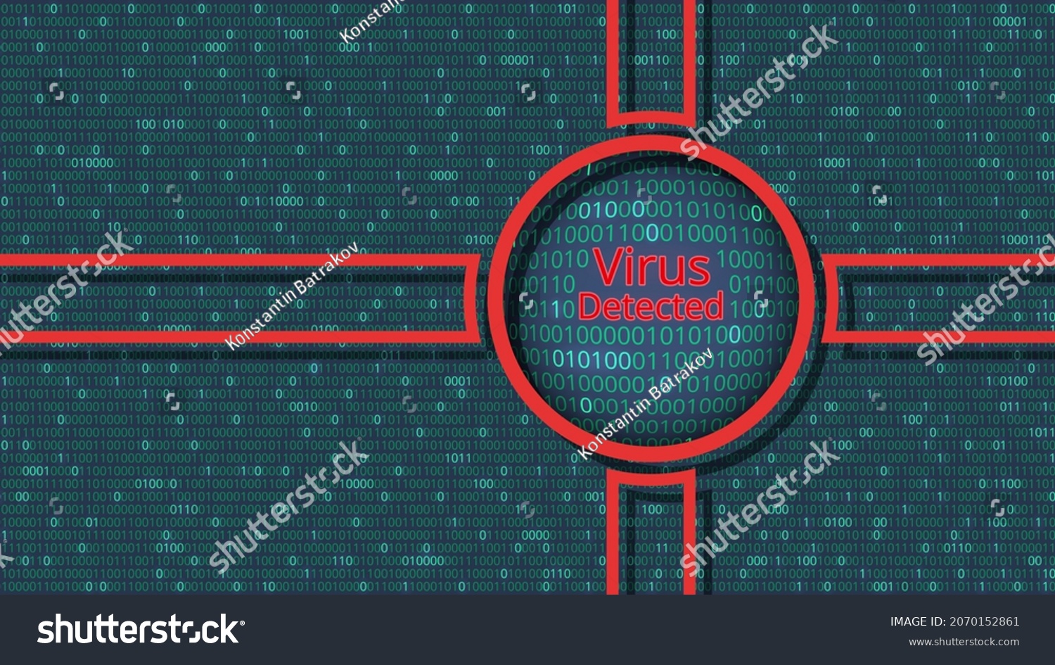 Virus Detected Alert Message Scanning Computer Stock Vector Royalty Free 2070152861 Shutterstock