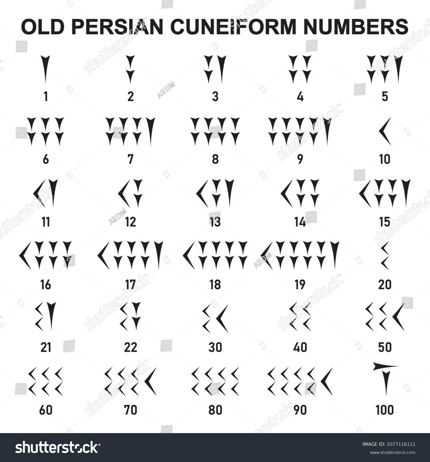 Old Persian Cuneiform Numbers Designed On Stock Vector Royalty Free