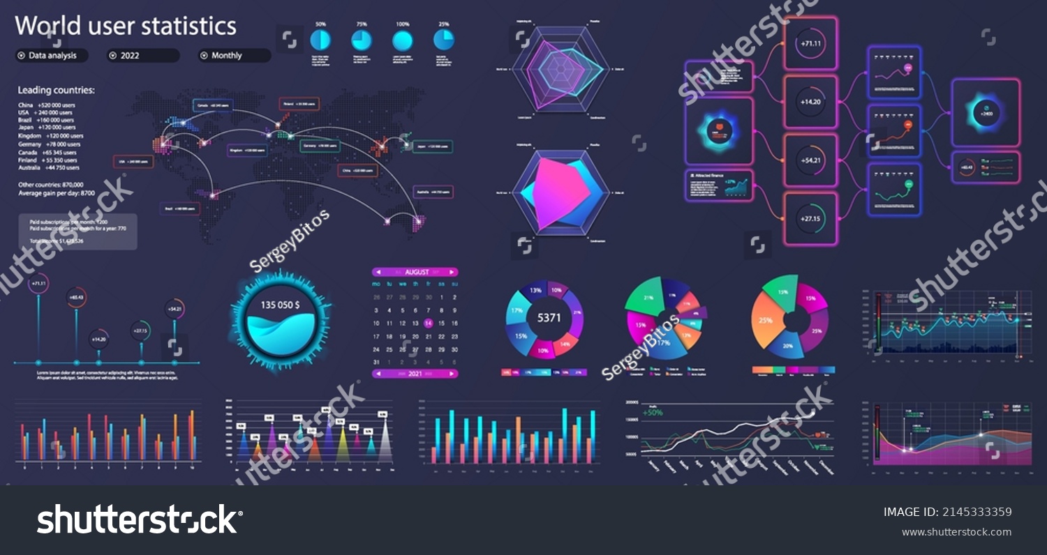 Modern Visualisation Data Ui Web App Stock Vector (Royalty Free ... Modern Visualisation Data Ui Web App Stock Vector (Royalty Free ...