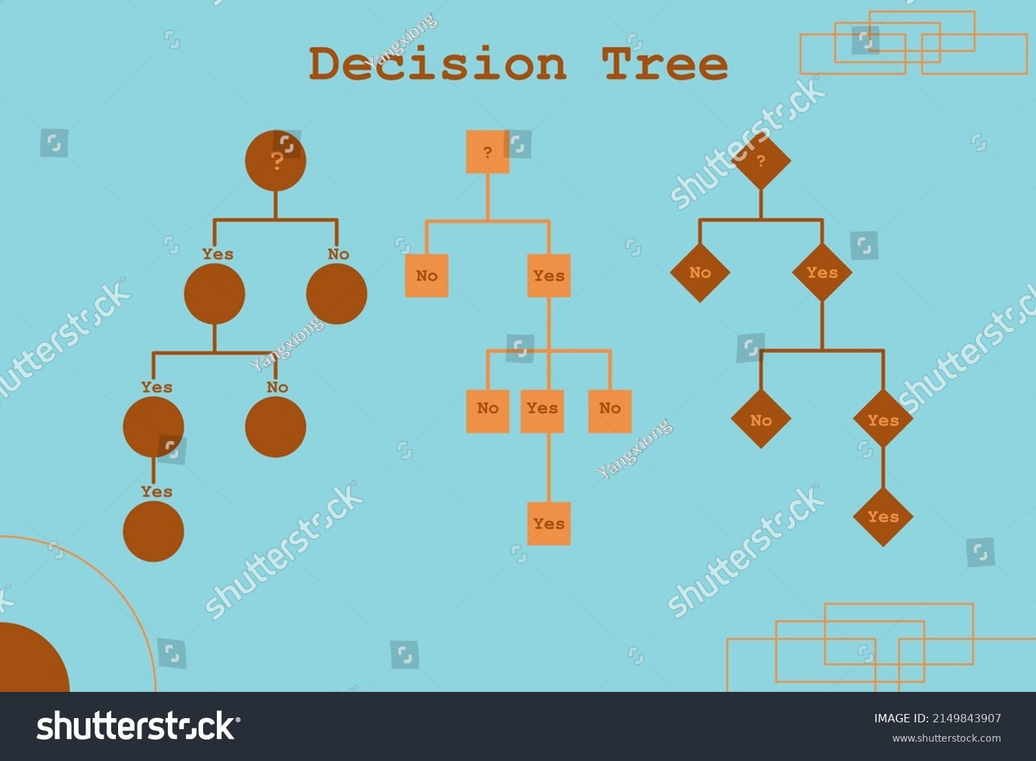 564 Decision tree diagram Snímků, stock fotografií a vektorů | Shutterstock