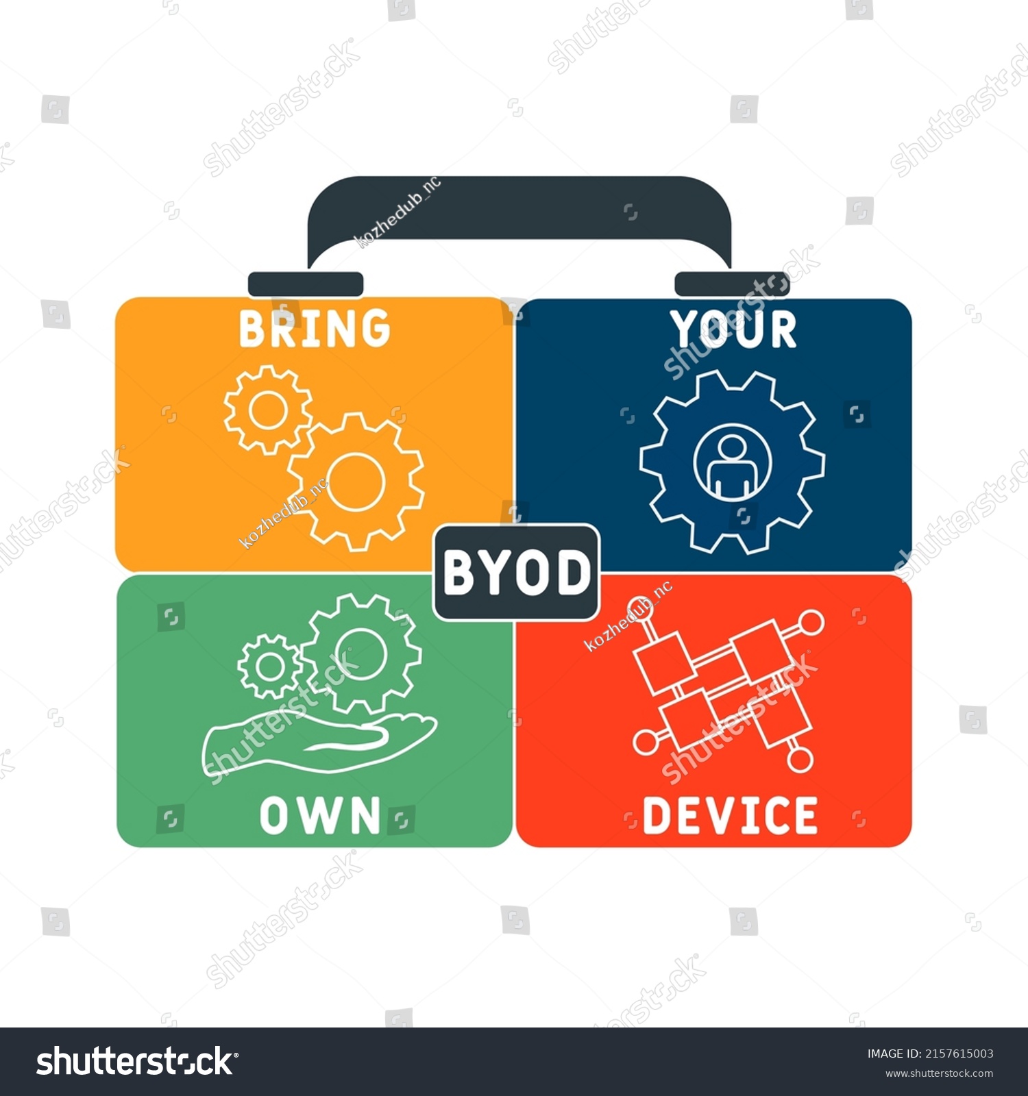 Byod Bring Your Own Device Acronym Stock Vector (Royalty Free ... Byod Bring Your Own Device Acronym Stock Vector (Royalty Free ...