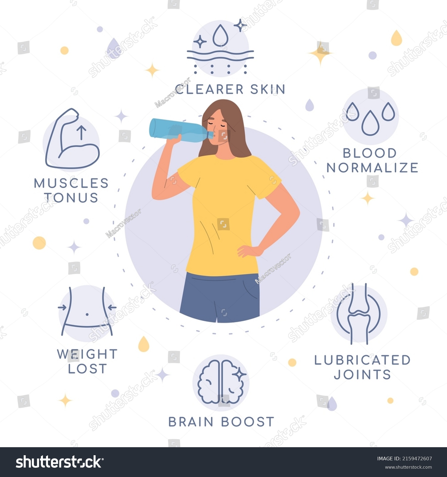 Woman Drinking Water Flat Infographics Hydration Stock Vector Royalty