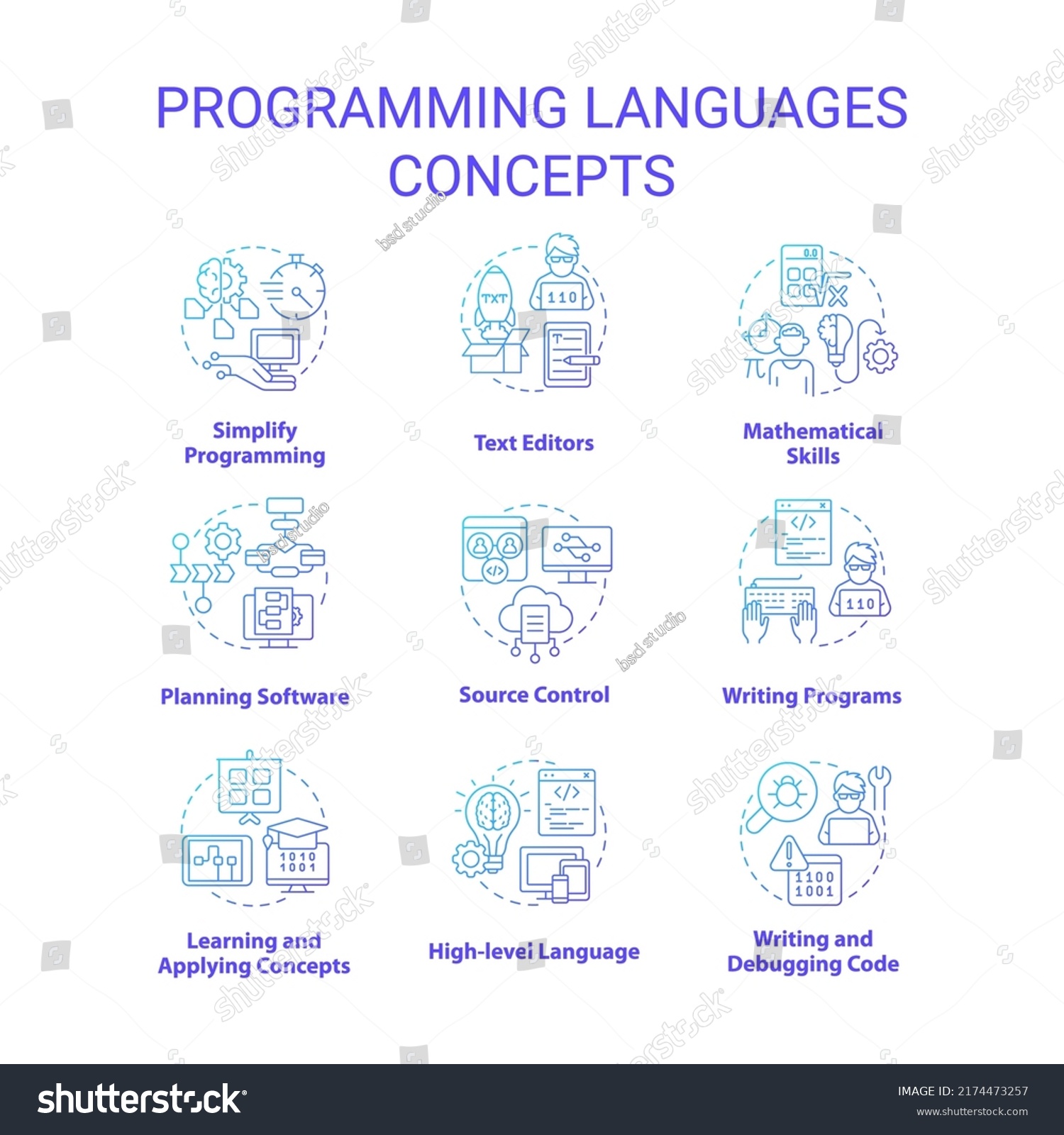 Programming Languages Blue Gradient Concept Icons Stock Vector (Royalty ...