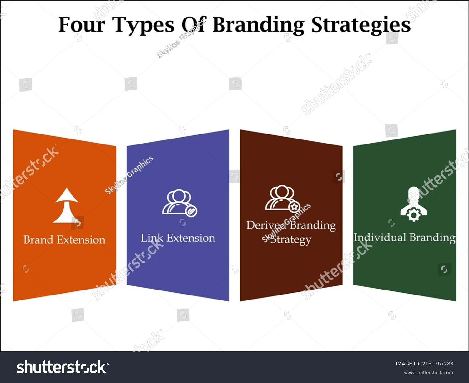 Four Types Branding Strategies Icons Description Stock Vector (Royalty ...