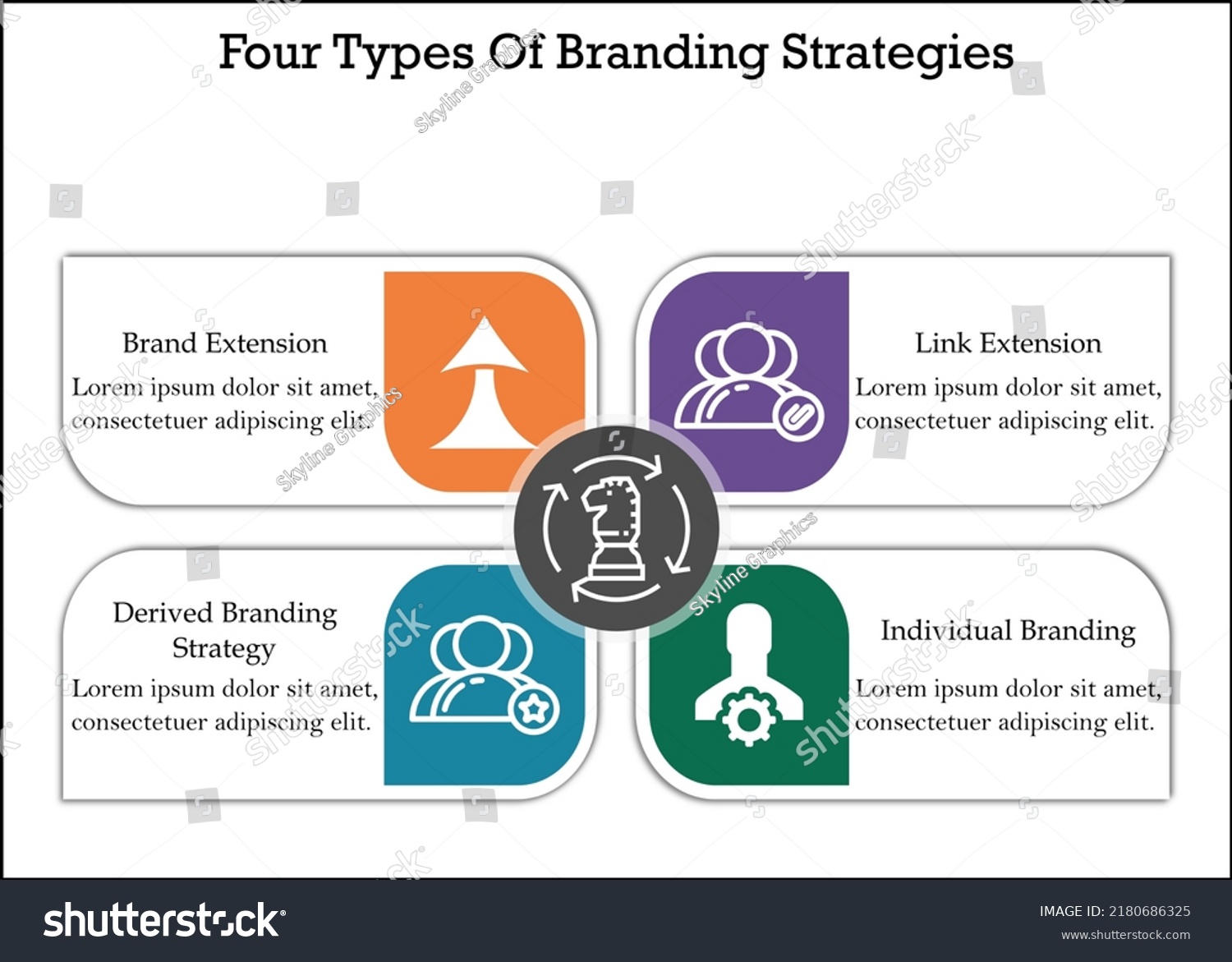 Four Types Branding Strategies Icons Description Stock Vector (Royalty ...