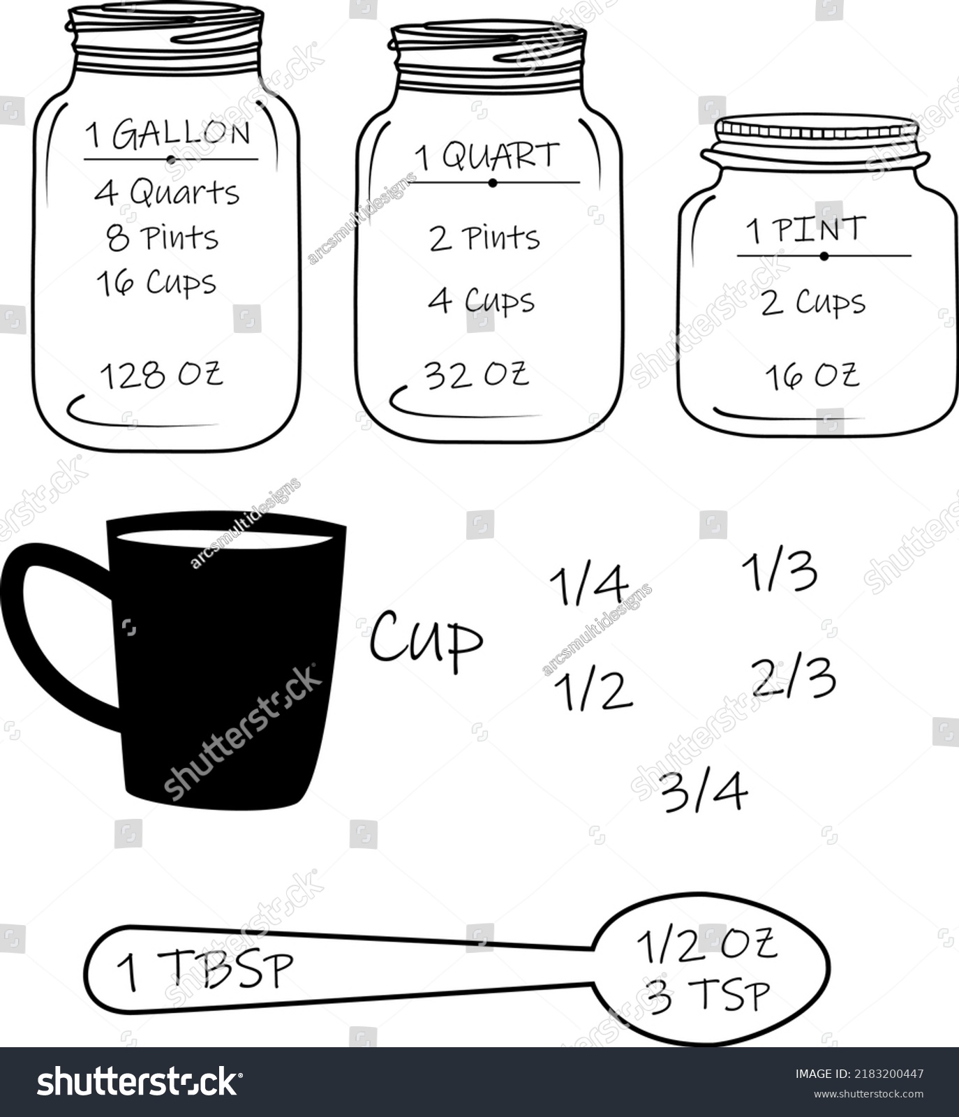 Kitchen Conversion Vector Template Printable Stock Vector (Royalty Free ...