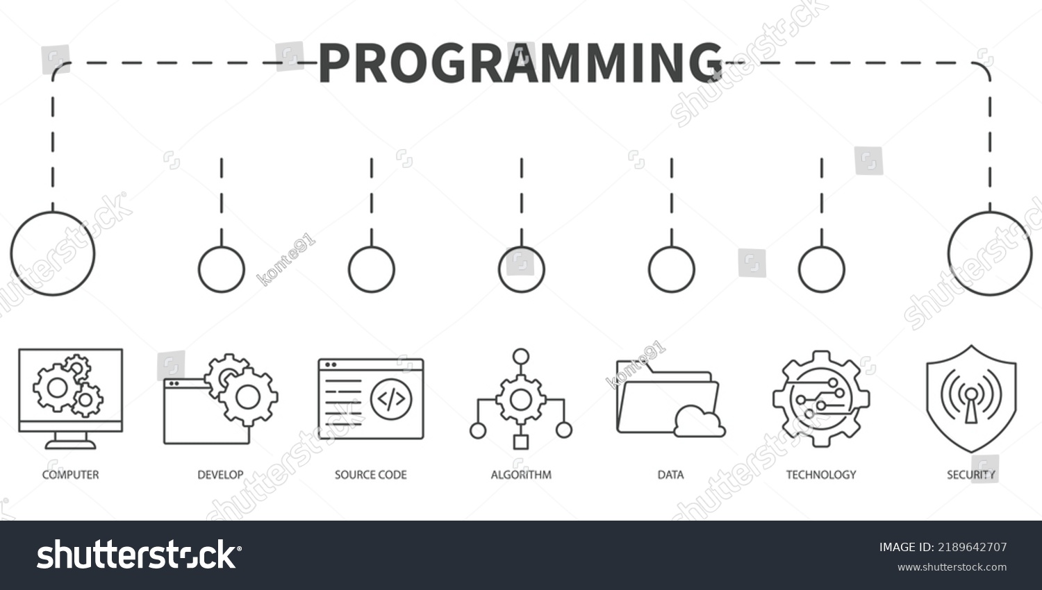 Programming Coding Vector Illustration Concept Banner Stock Vector ... Programming Coding Vector Illustration Concept Banner Stock Vector ...