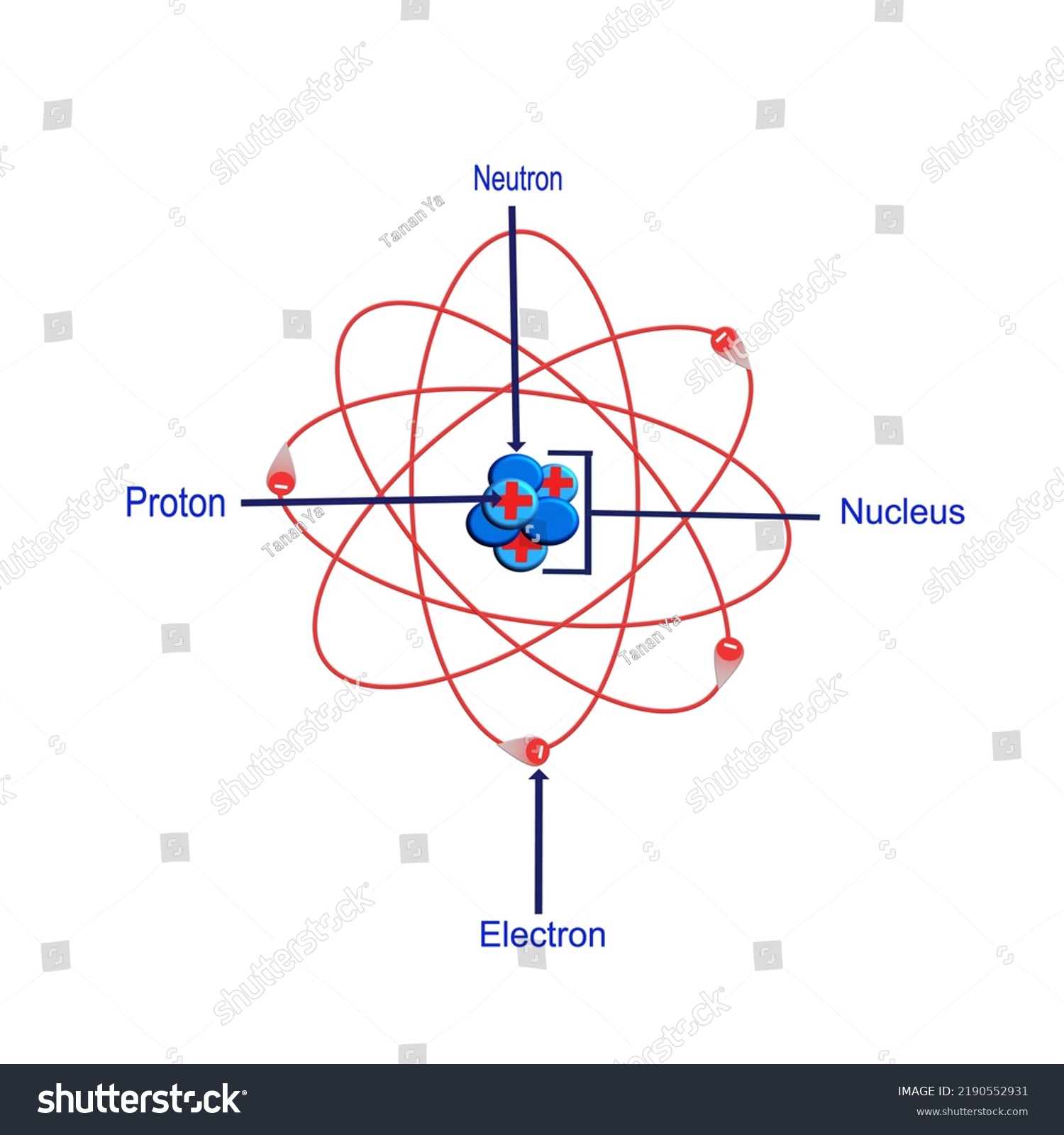 Atomic Structure Electrons Spin Around Nucleus Stock Vector (Royalty ... Atomic Structure Electrons Spin Around Nucleus Stock Vector (Royalty ...