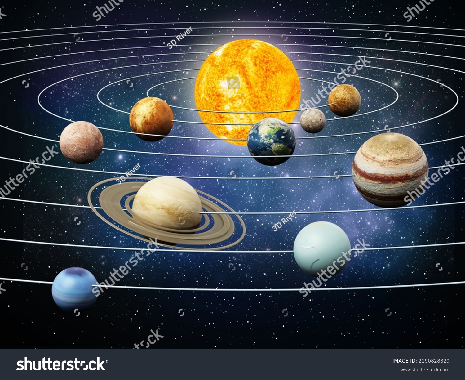 Solar System Planets Orbiting Sun 3d Stock Illustration 2190828829 ... Solar System Planets Orbiting Sun 3d Stock Illustration 2190828829 ...
