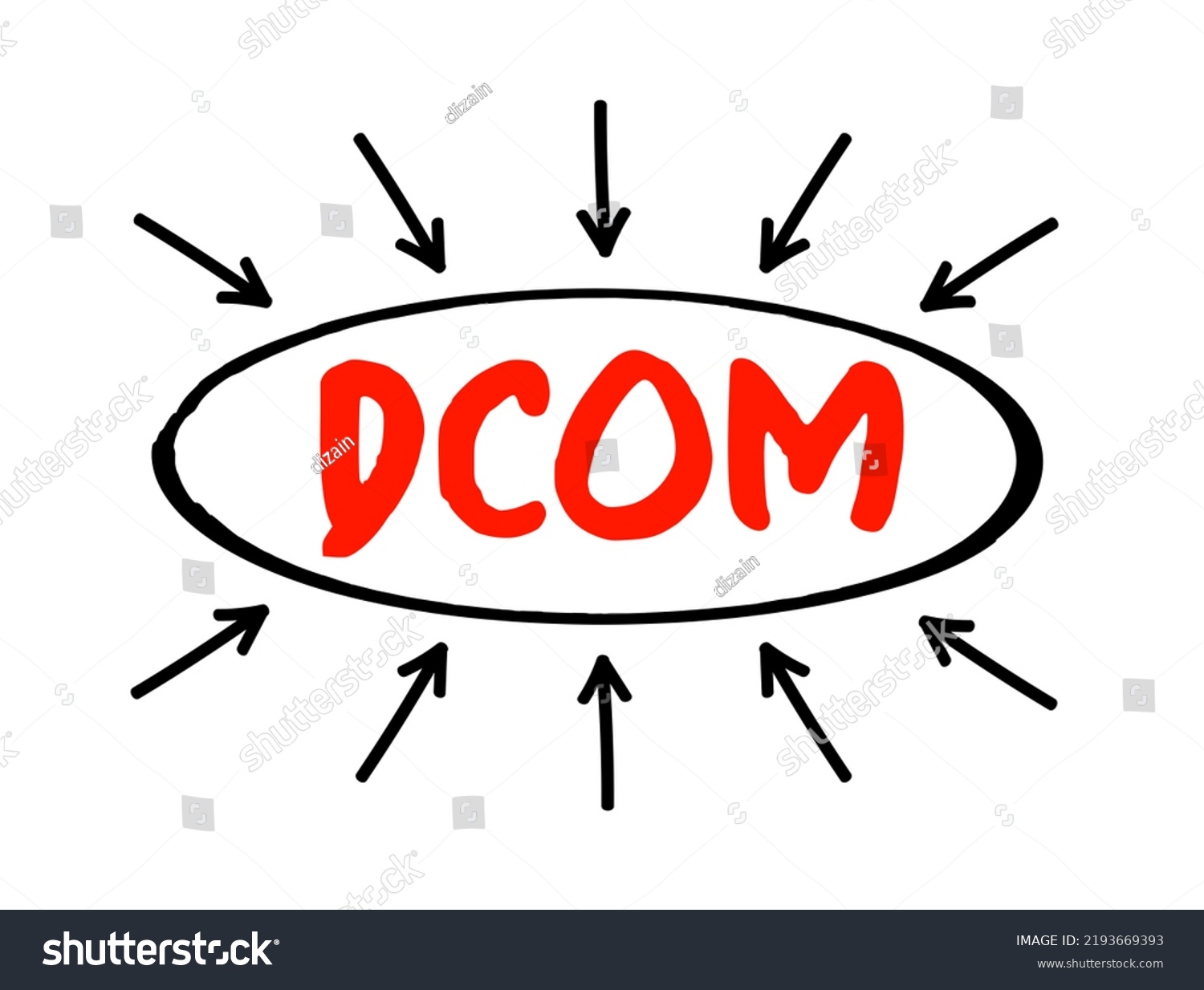Dcom Distributed Component Object Model Technology Stock Illustration 2193669393 Shutterstock