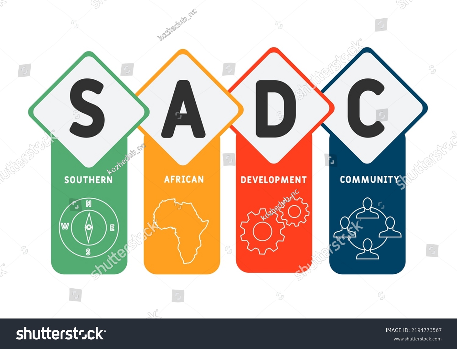 Sadc Southern African Development Community Acronym Stock Vector ... Sadc Southern African Development Community Acronym Stock Vector ...