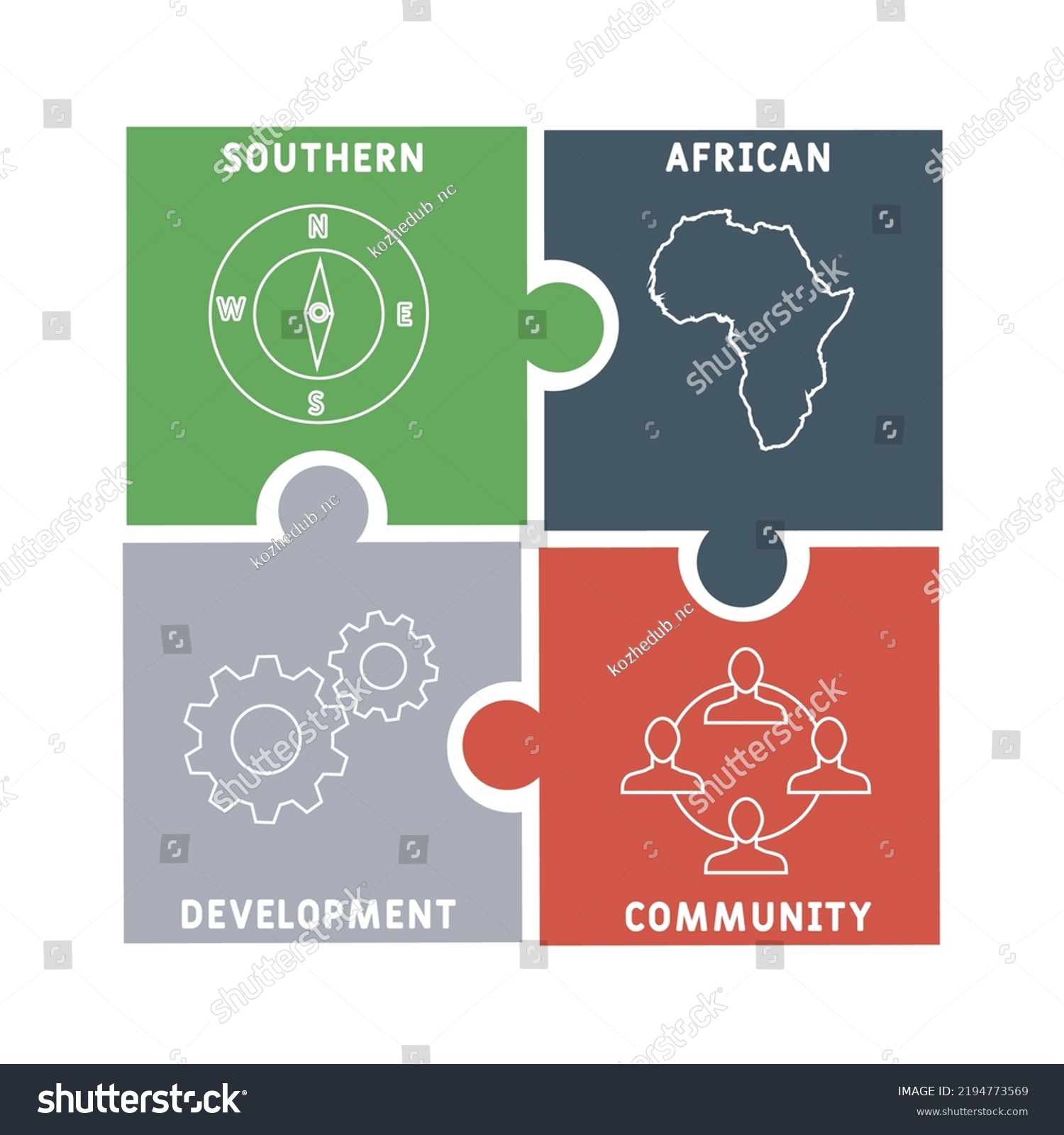 Sadc Southern African Development Community Acronym Stock Vector ... Sadc Southern African Development Community Acronym Stock Vector ...