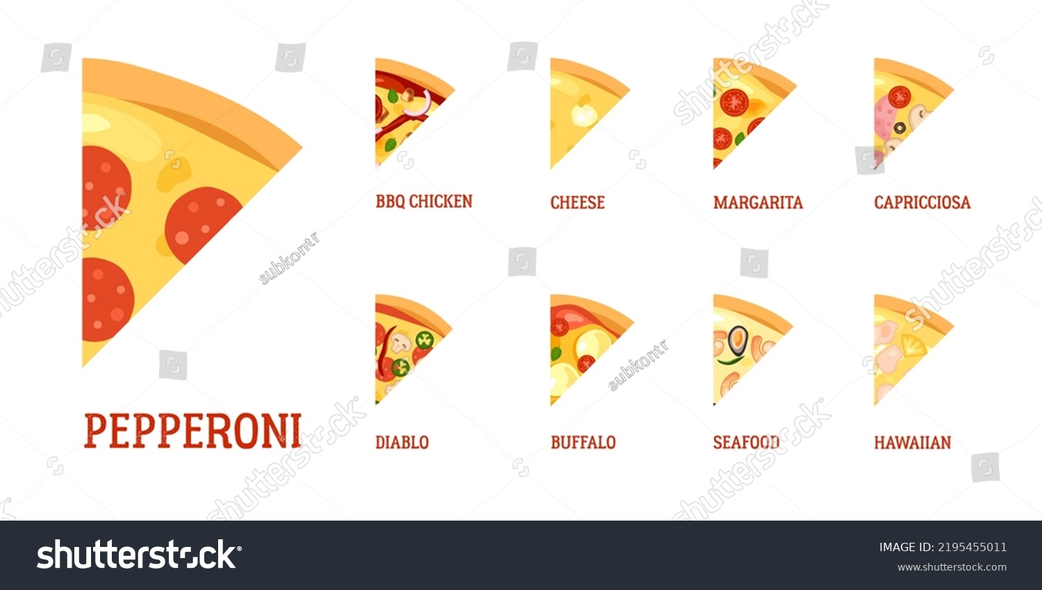 Set Pizza Icons Different Flavors Illustration Stock Vector (Royalty Free) 2195455011 | Shutterstock
