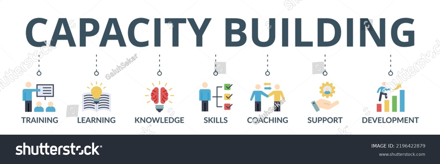 Capacity Building Banner Web Icon Vector Stock Vector (Royalty Free ... Capacity Building Banner Web Icon Vector Stock Vector (Royalty Free ...