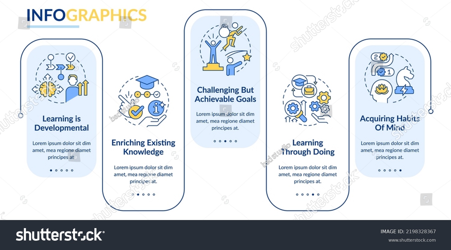 Learning Basic Concepts Blue Rectangle Infographic Stock Vector (Royalty Free) 2198328367 ...