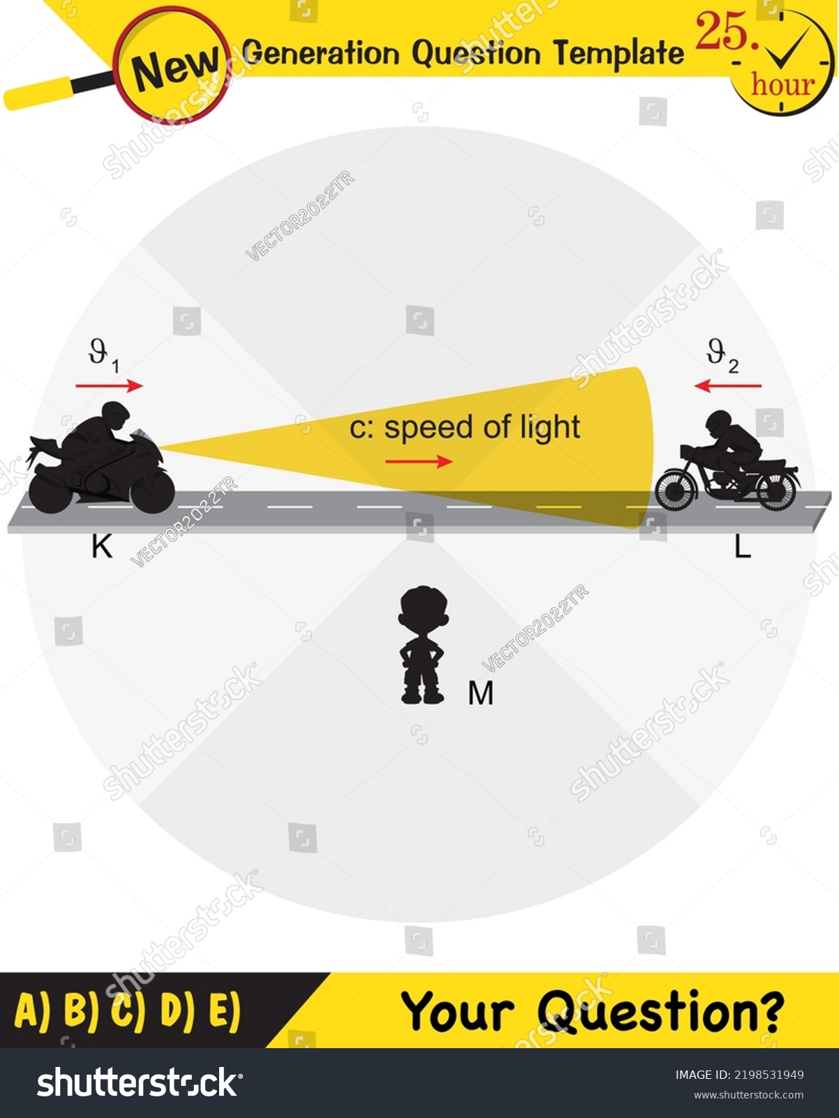 Physics Special Theory Relativity Infographic Diagram Stock Vector ... Physics Special Theory Relativity Infographic Diagram Stock Vector ...