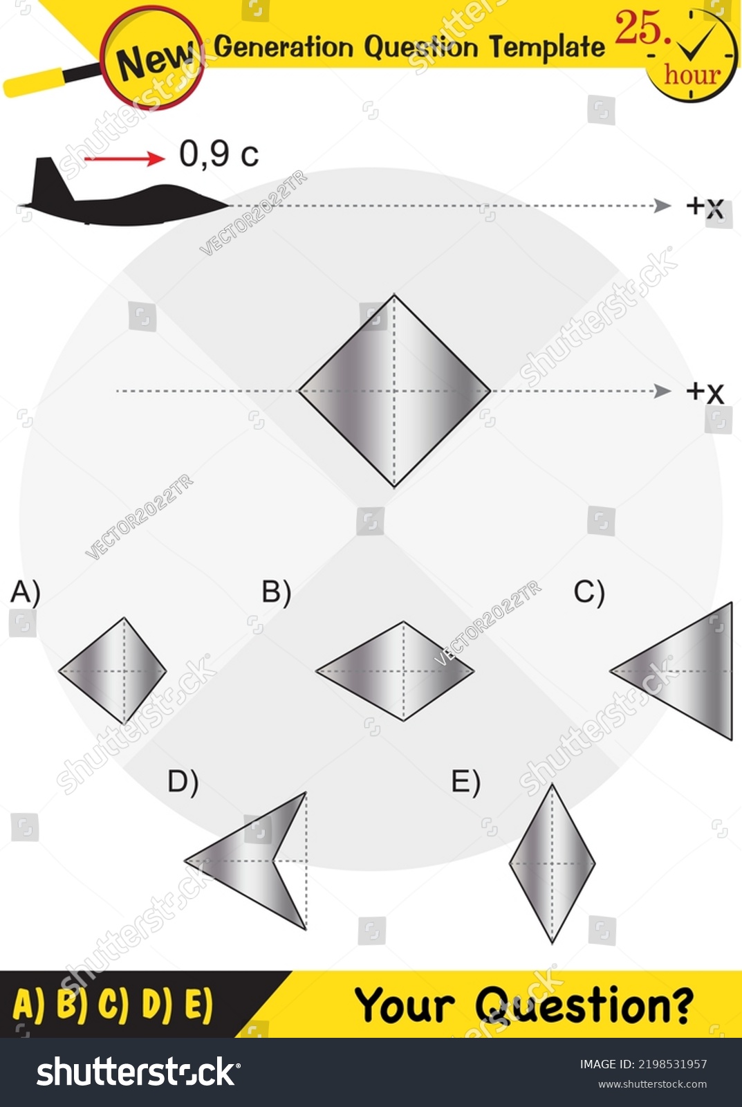 Physics Special Theory Relativity Infographic Diagram Stock Vector ... Physics Special Theory Relativity Infographic Diagram Stock Vector ...