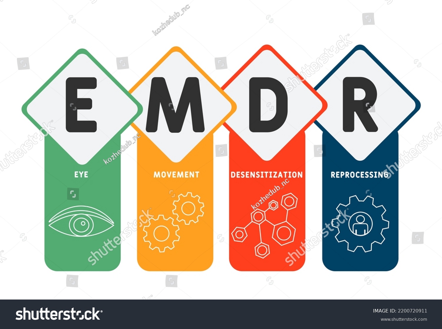 Emdr Eye Movement Desensitization Reprocessing Acronym Stock Vector ... Emdr Eye Movement Desensitization Reprocessing Acronym Stock Vector ...