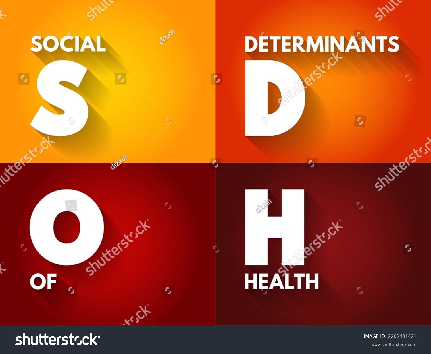 Sdoh Social Determinants Health Economic Social Stock Vector (Royalty ... Sdoh Social Determinants Health Economic Social Stock Vector (Royalty ...