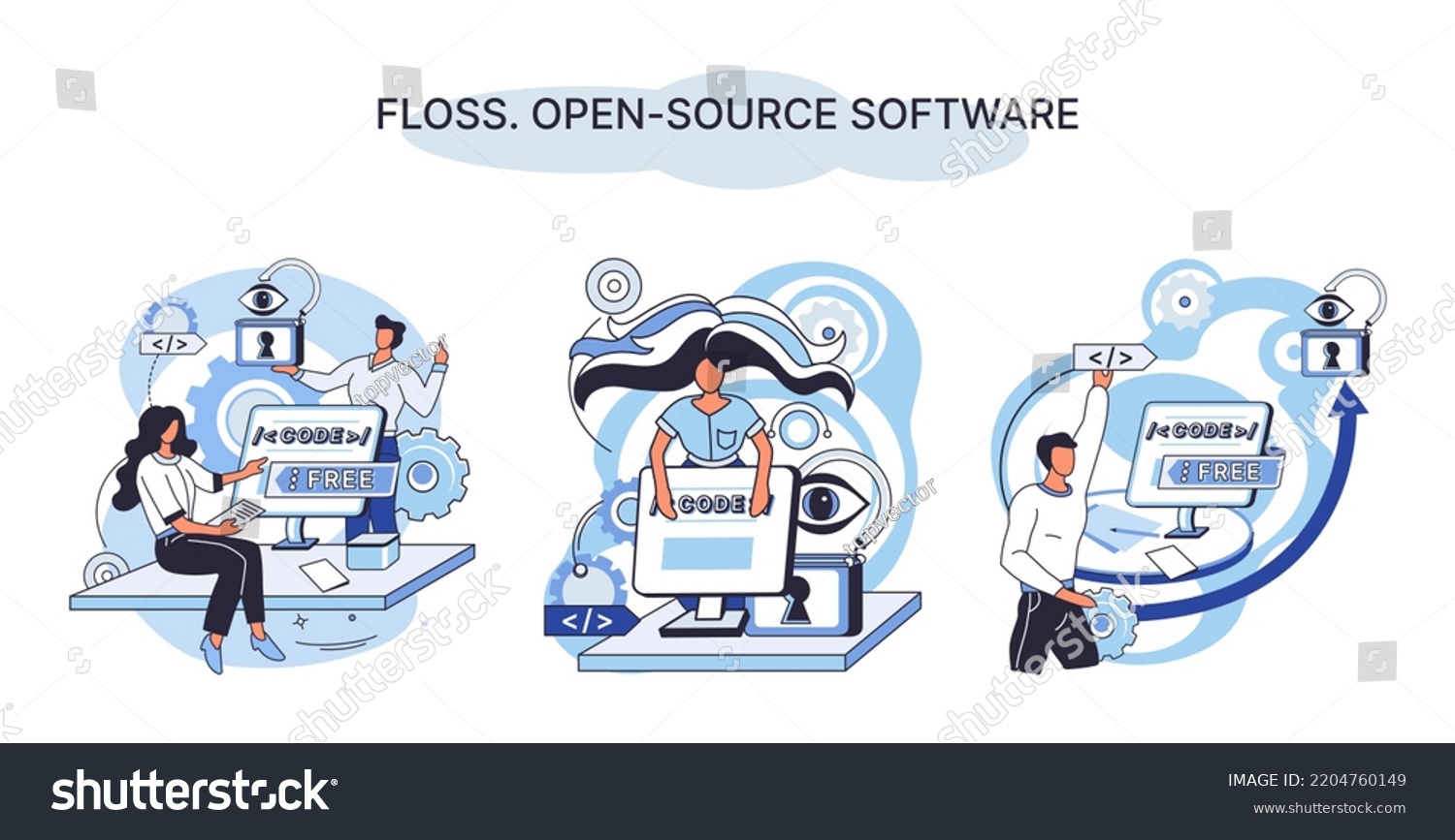 Floss Open Source Software Code Created Stock Vector Royalty Free 2204760149 Shutterstock