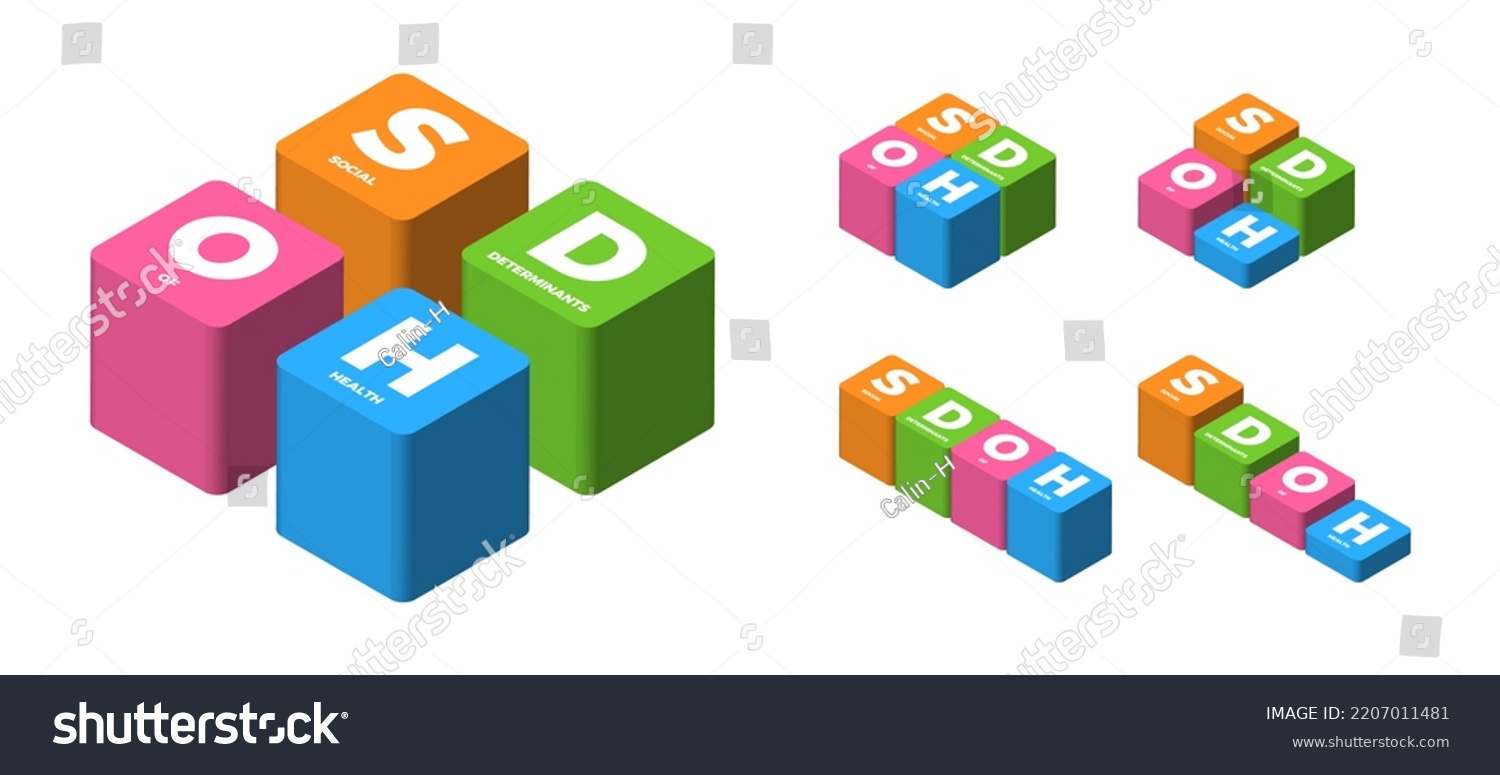 Sdoh Social Determinants Health Vector Infographic Stock Vector ... Sdoh Social Determinants Health Vector Infographic Stock Vector ...