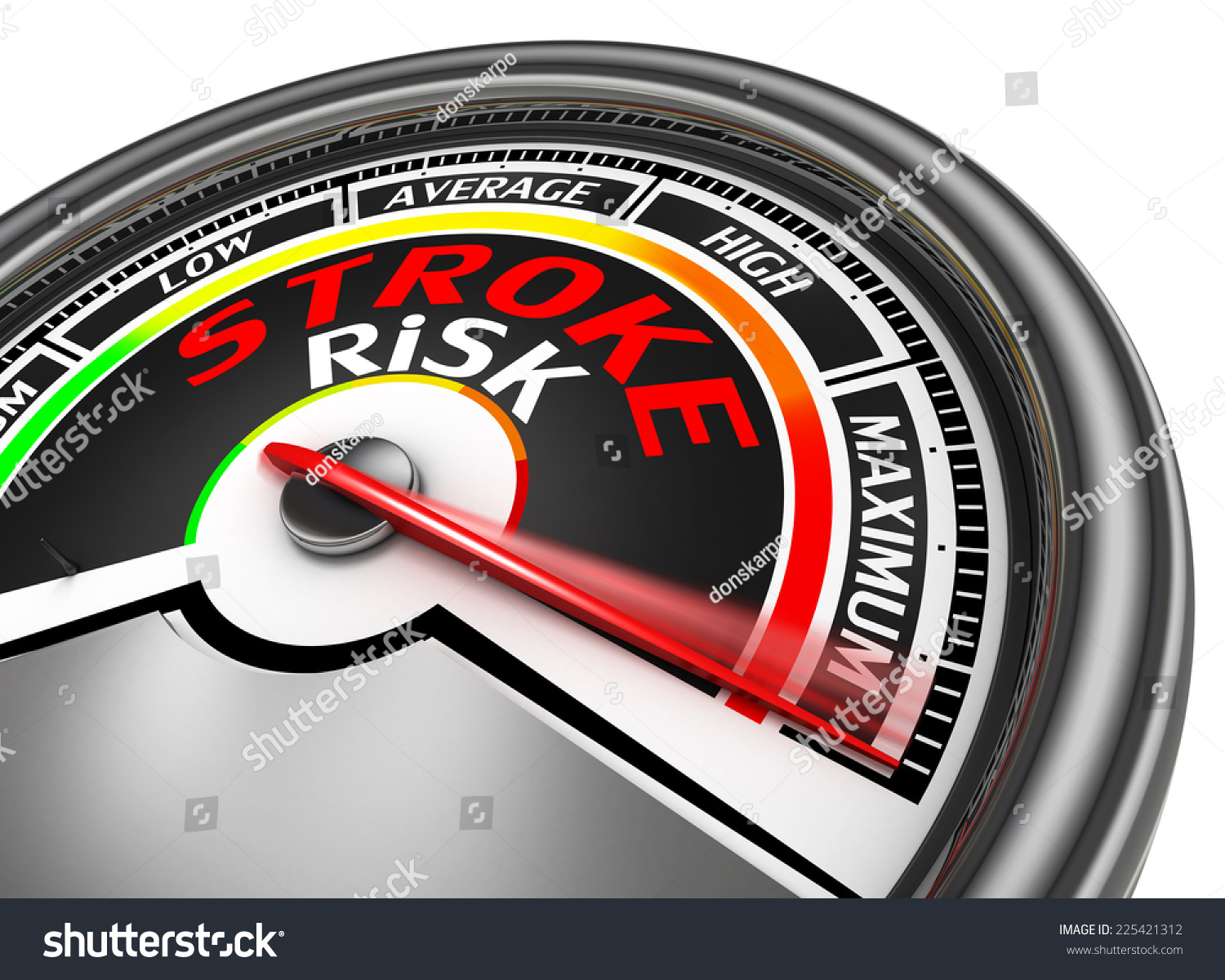 Stroke Risk Conceptual Meter Indicate Maximum Stock Illustration ... Stroke Risk Conceptual Meter Indicate Maximum Stock Illustration ...