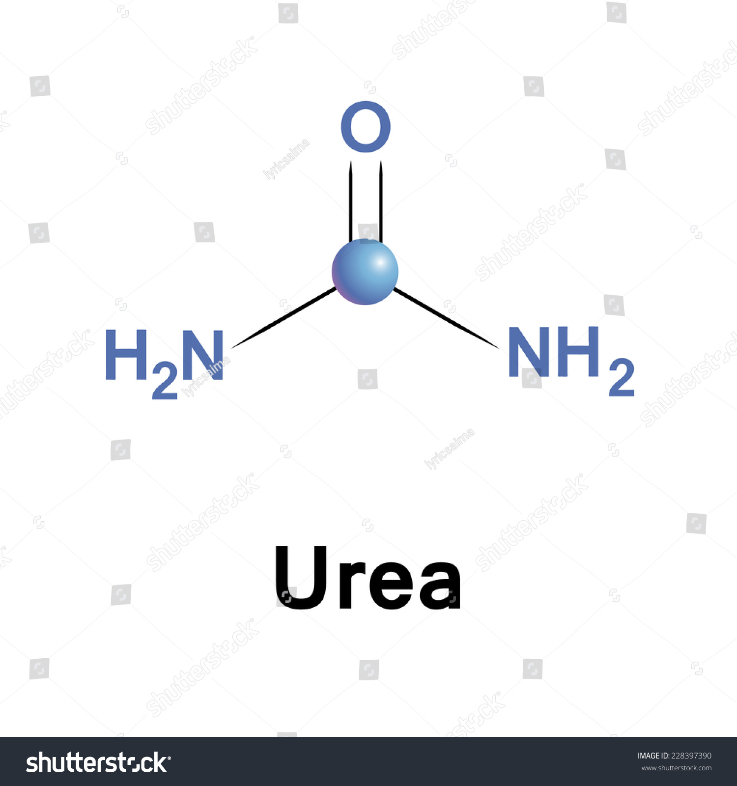 What Is The Urea Empirical Formula At Jack Belser Blog
