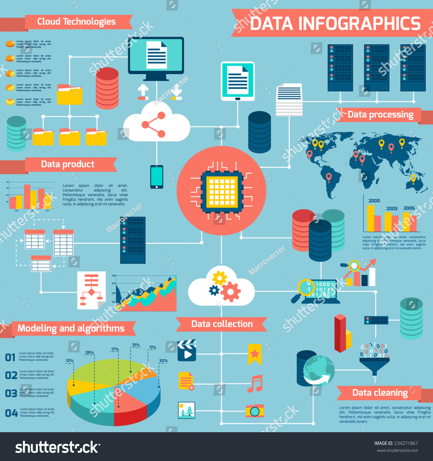 277,074 Data Storage Servers Images, Stock Photos & Vectors | Shutterstock
