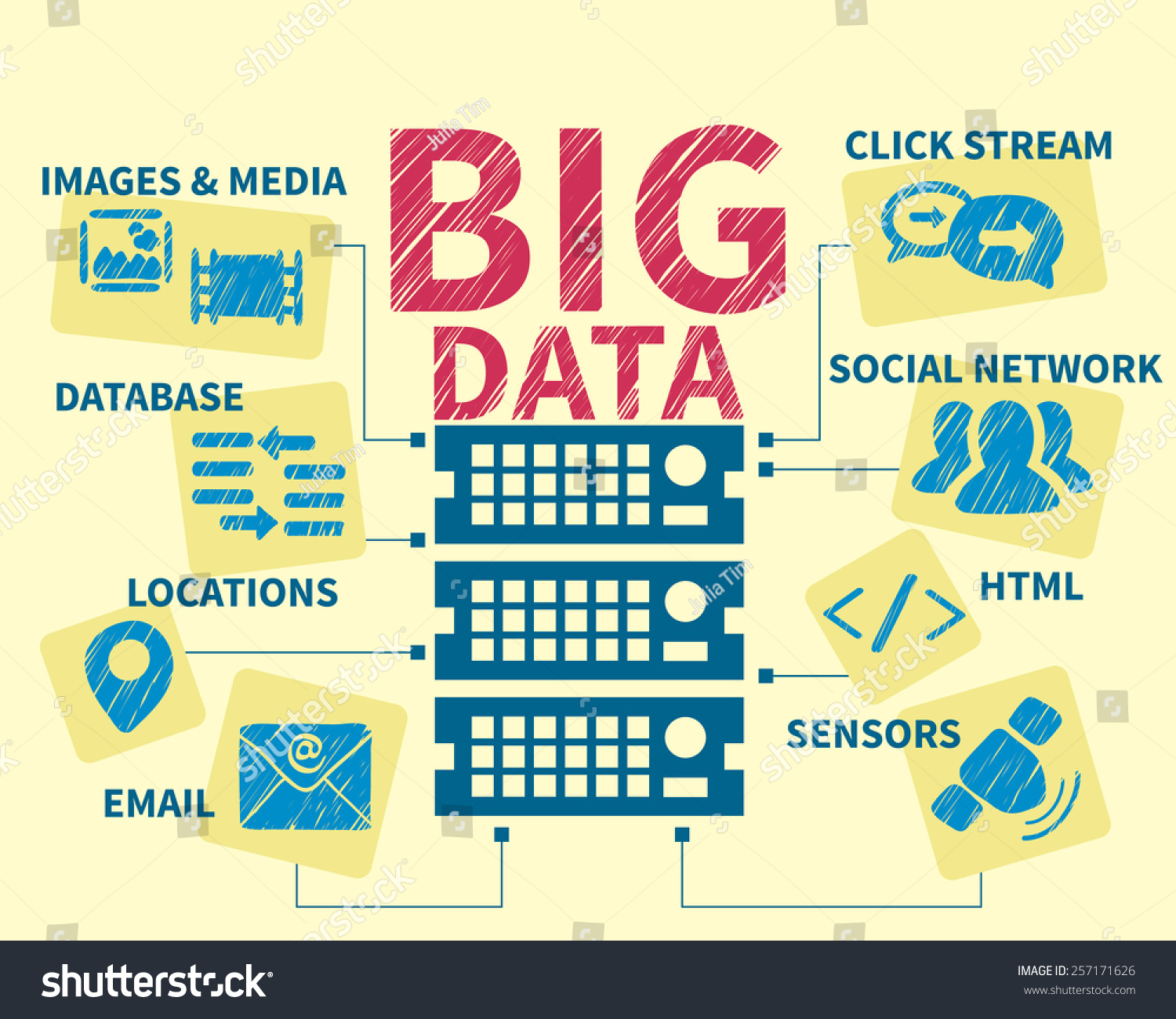 Infographic Handrawn Illustration Big Data System Stock Illustration ... Infographic Handrawn Illustration Big Data System Stock Illustration ...