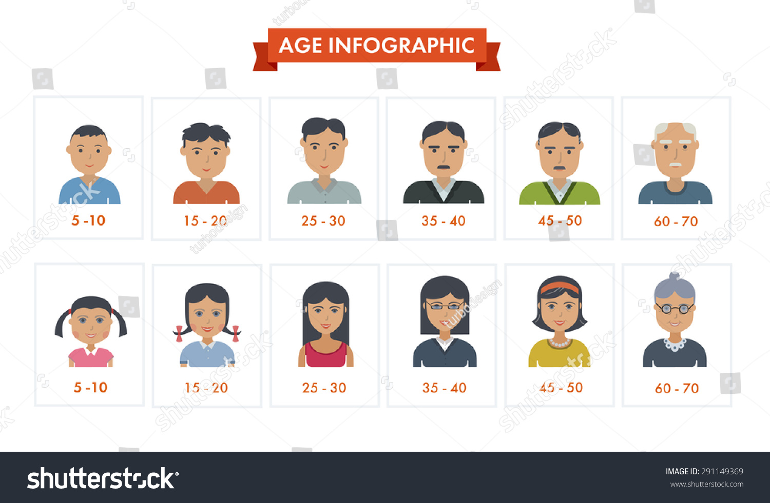 Set People Different Generations Vector Icons Stock Vector Royalty